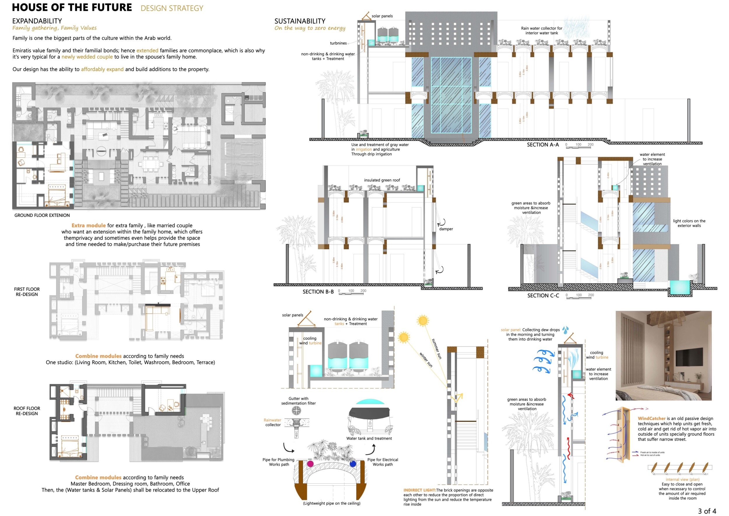 Architecture project // Modular Design with Recycled Bricks and Natural ...