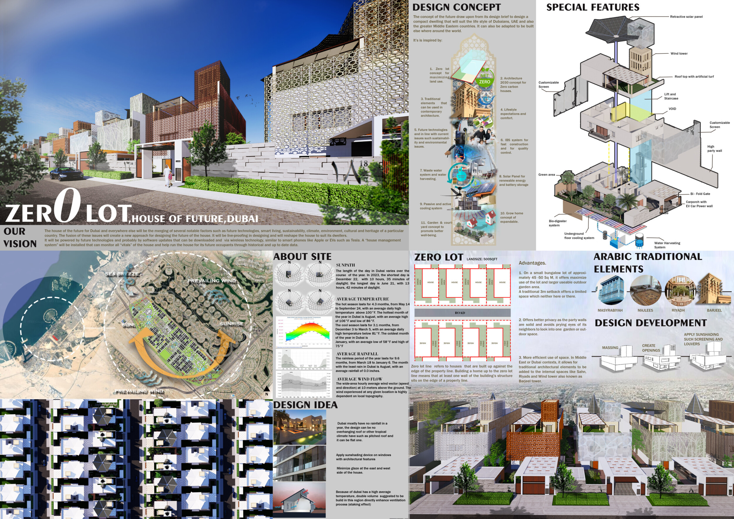 Architecture project // Wind Towers and Zellige Tiles in a Sustainable ...