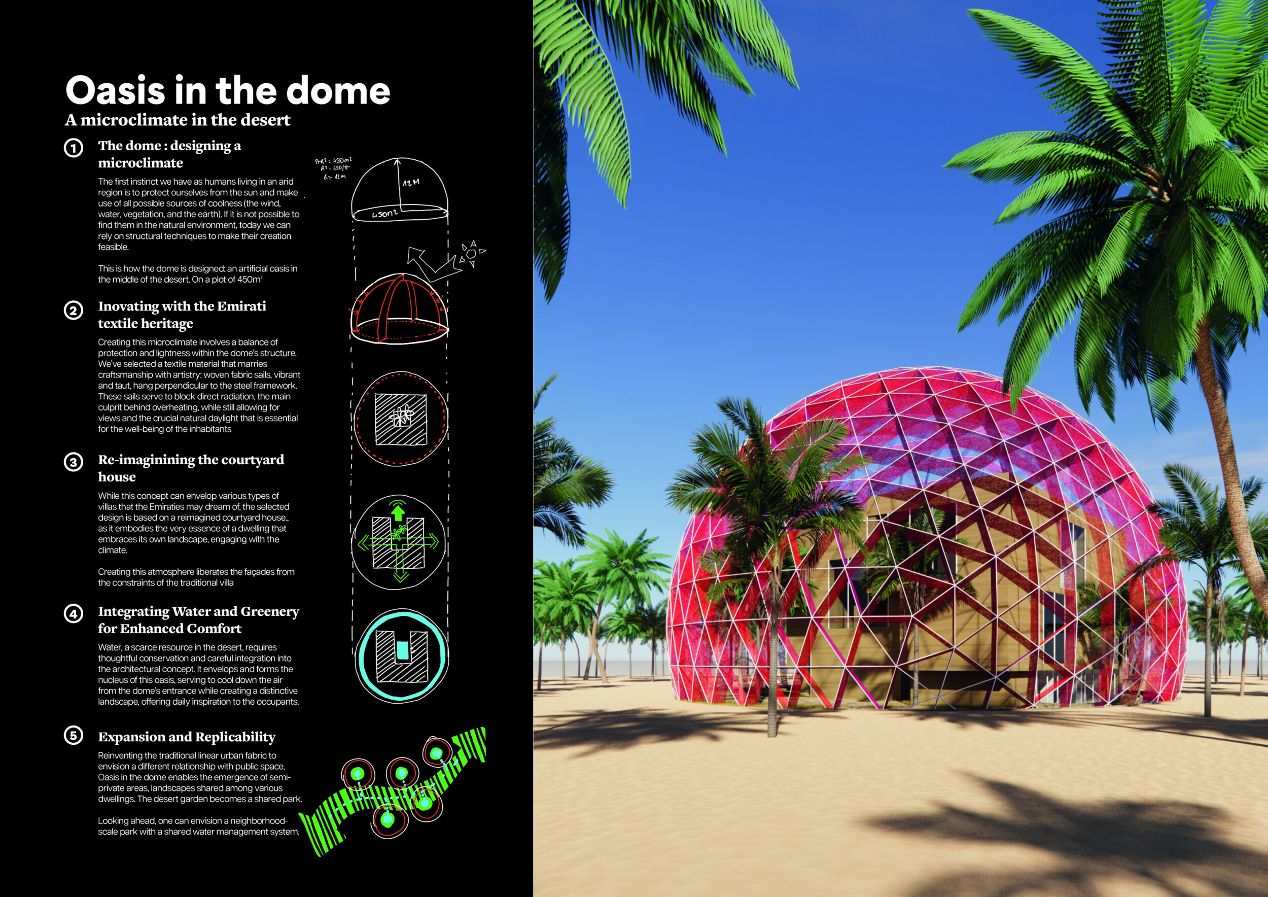 Architecture project // Geodesic Dome Crafted from Adobe and Textiles ...