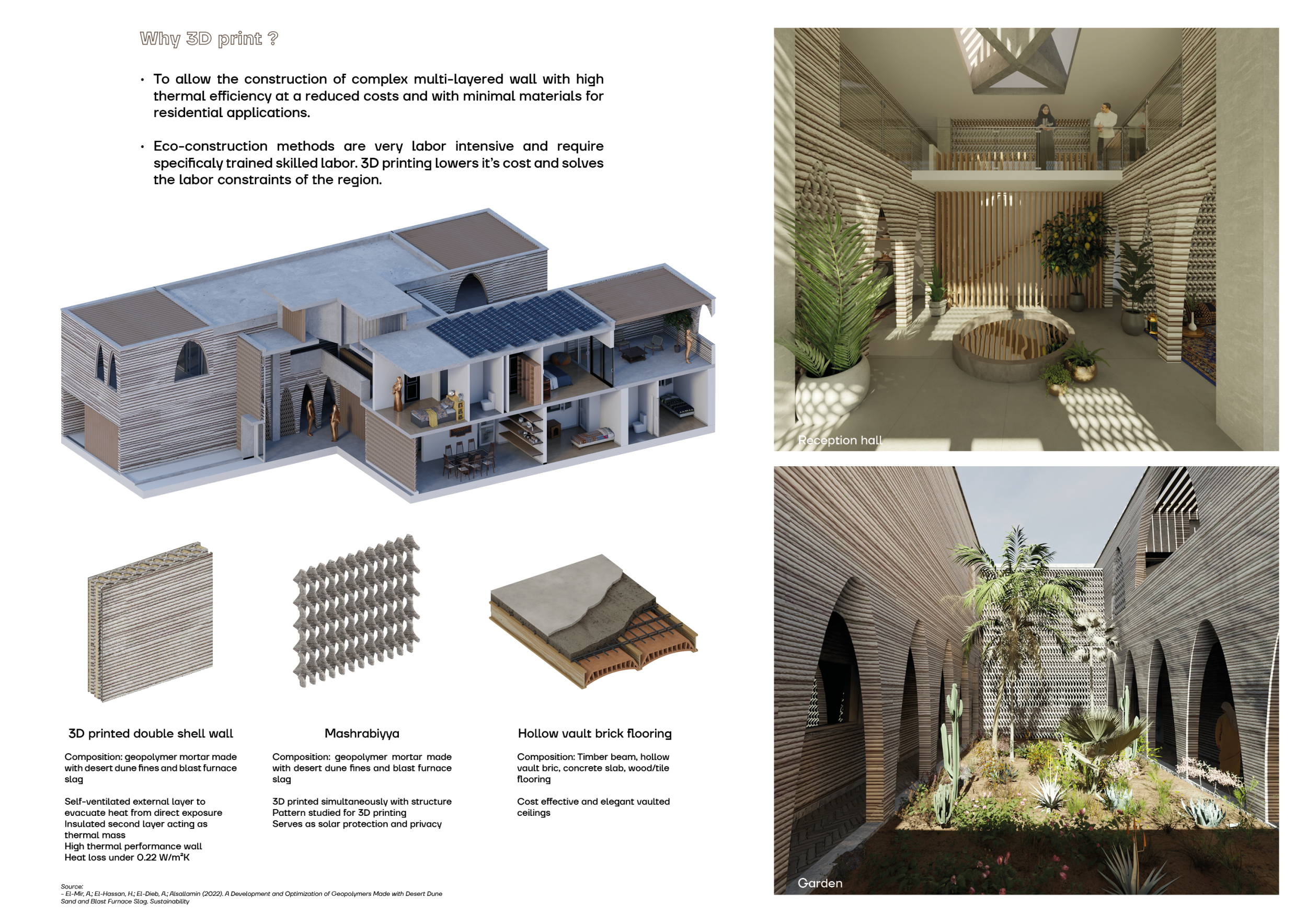 Architecture project // Geopolymer Walls and 3d Printed Design ...