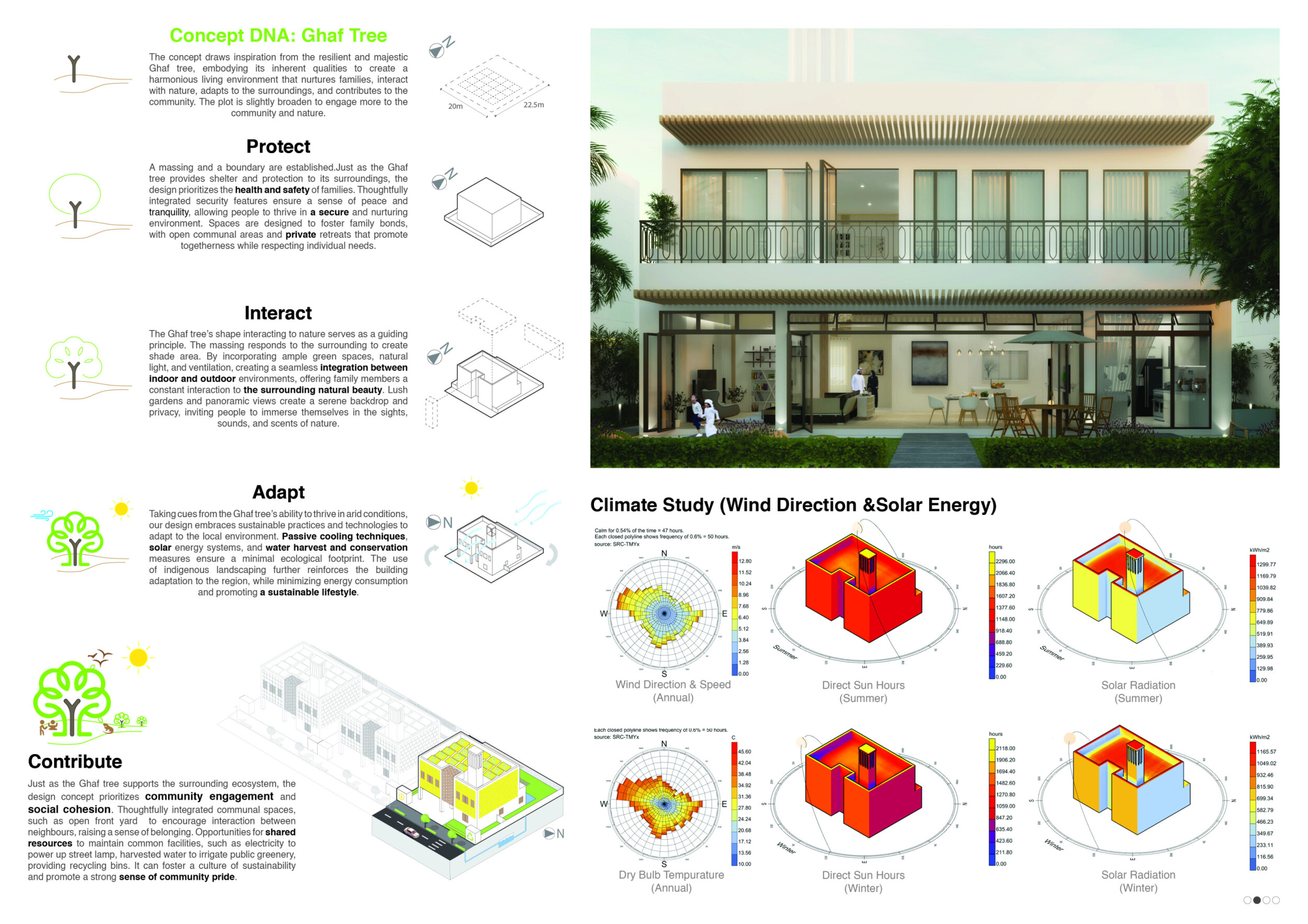 Architecture project // Cross-Laminated Timber Panel House Emphasizing ...