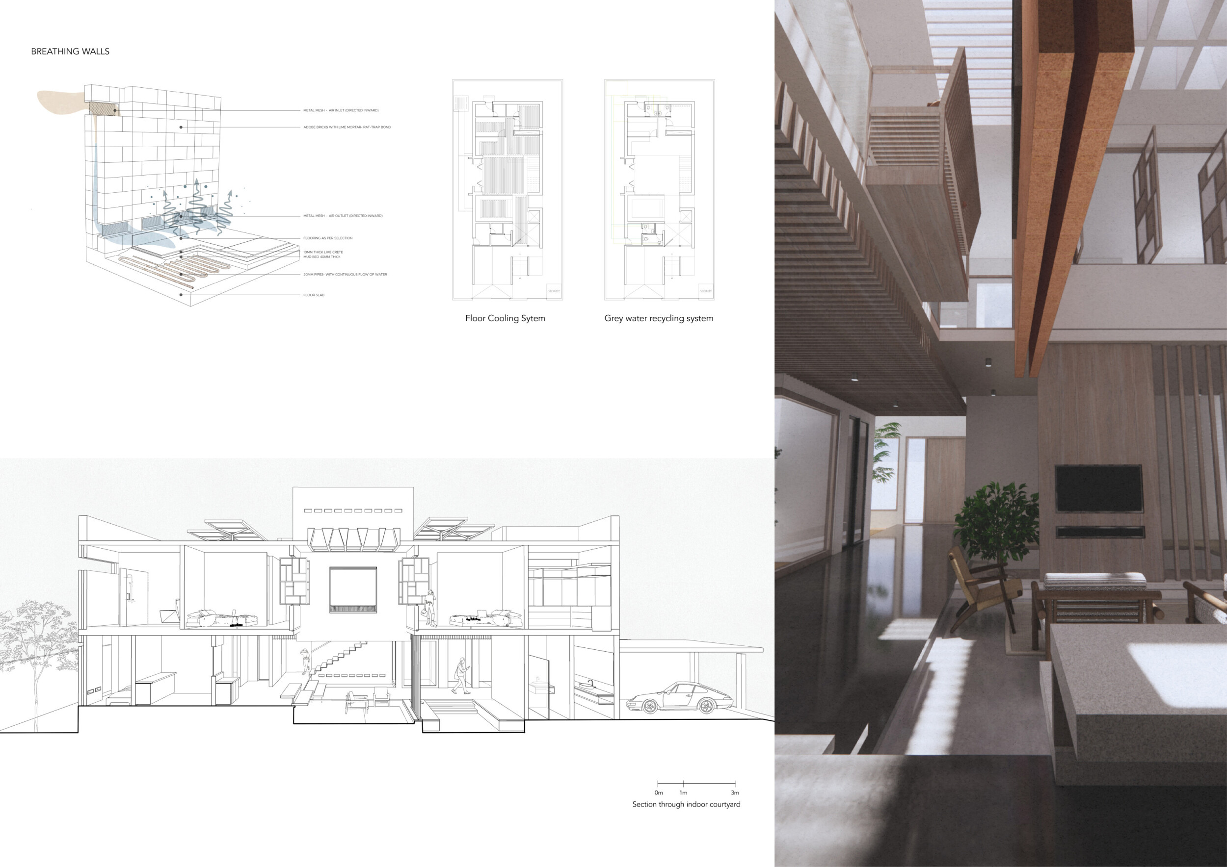 Architecture project // Breathable Walls and Indoor Courtyards in ...