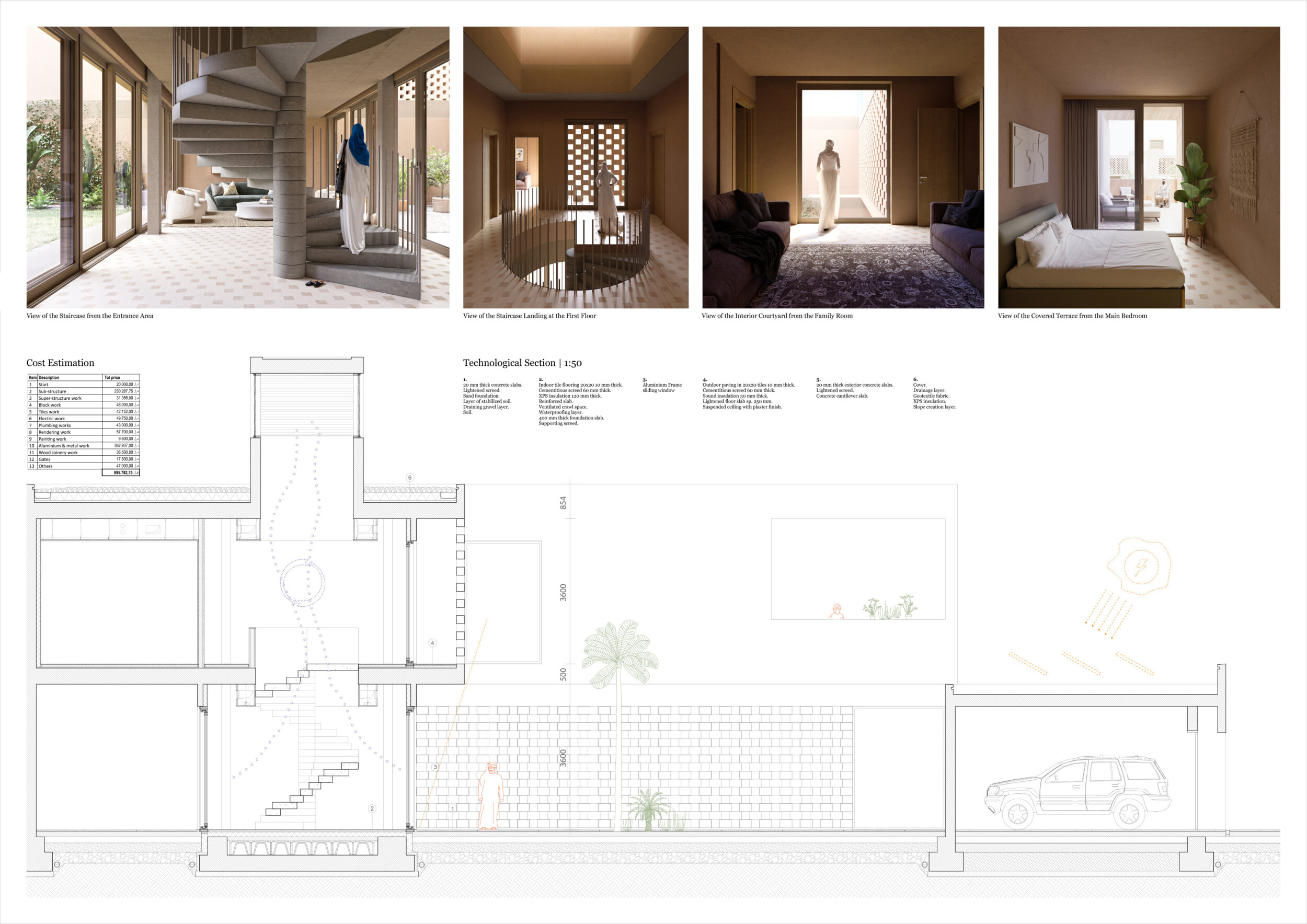 Architecture project // Sandstone Walls and Palm Frond Roofs in a ...