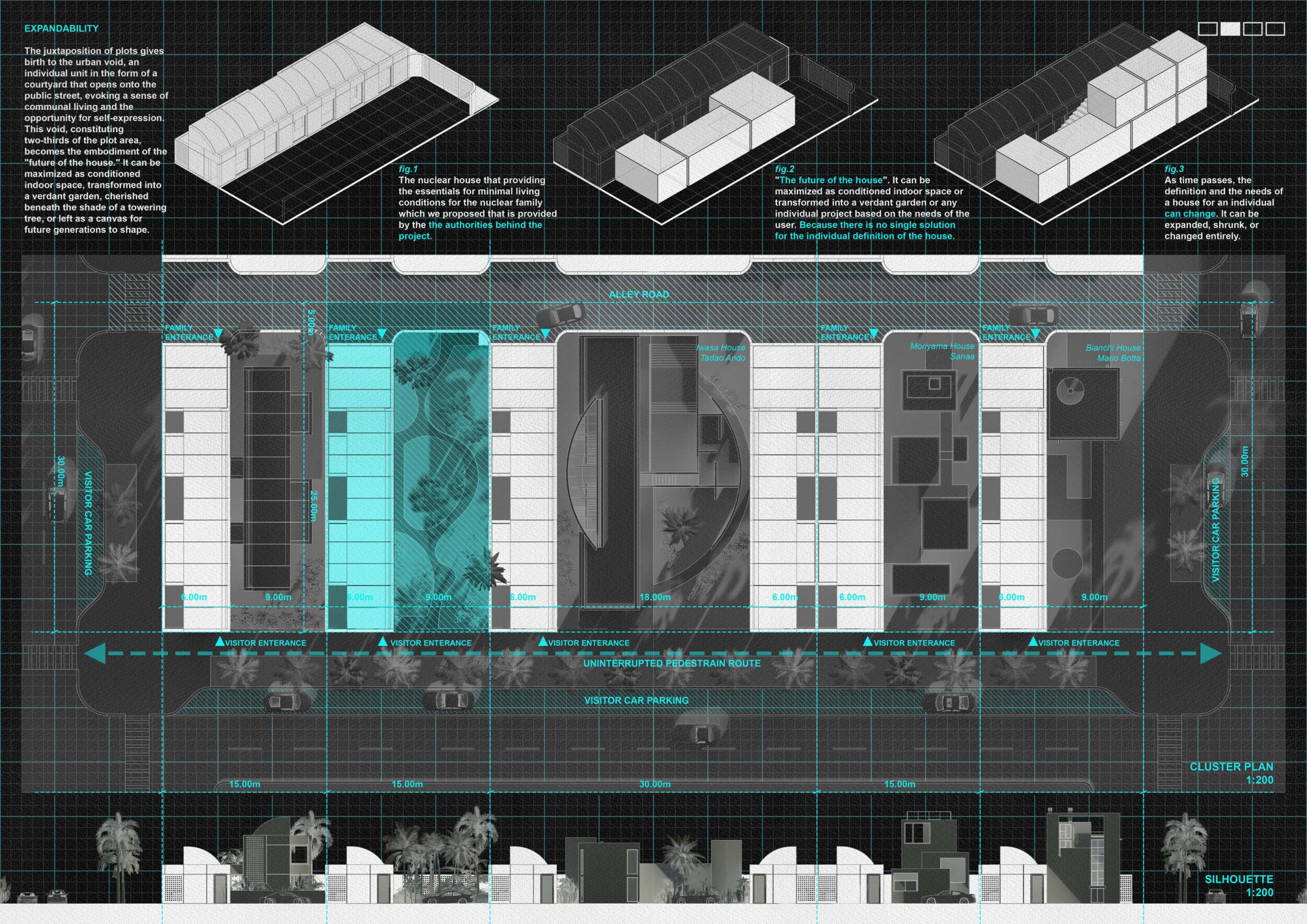 Architecture project // Nuclear Plot Structure Integrating ...
