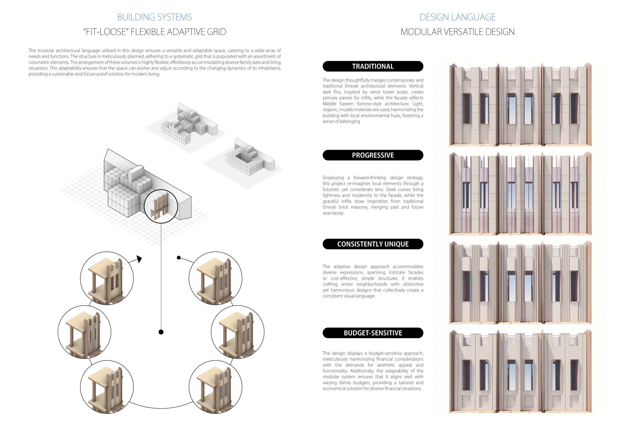 Architecture project // Cork and Clay Integration in Modular Living ...