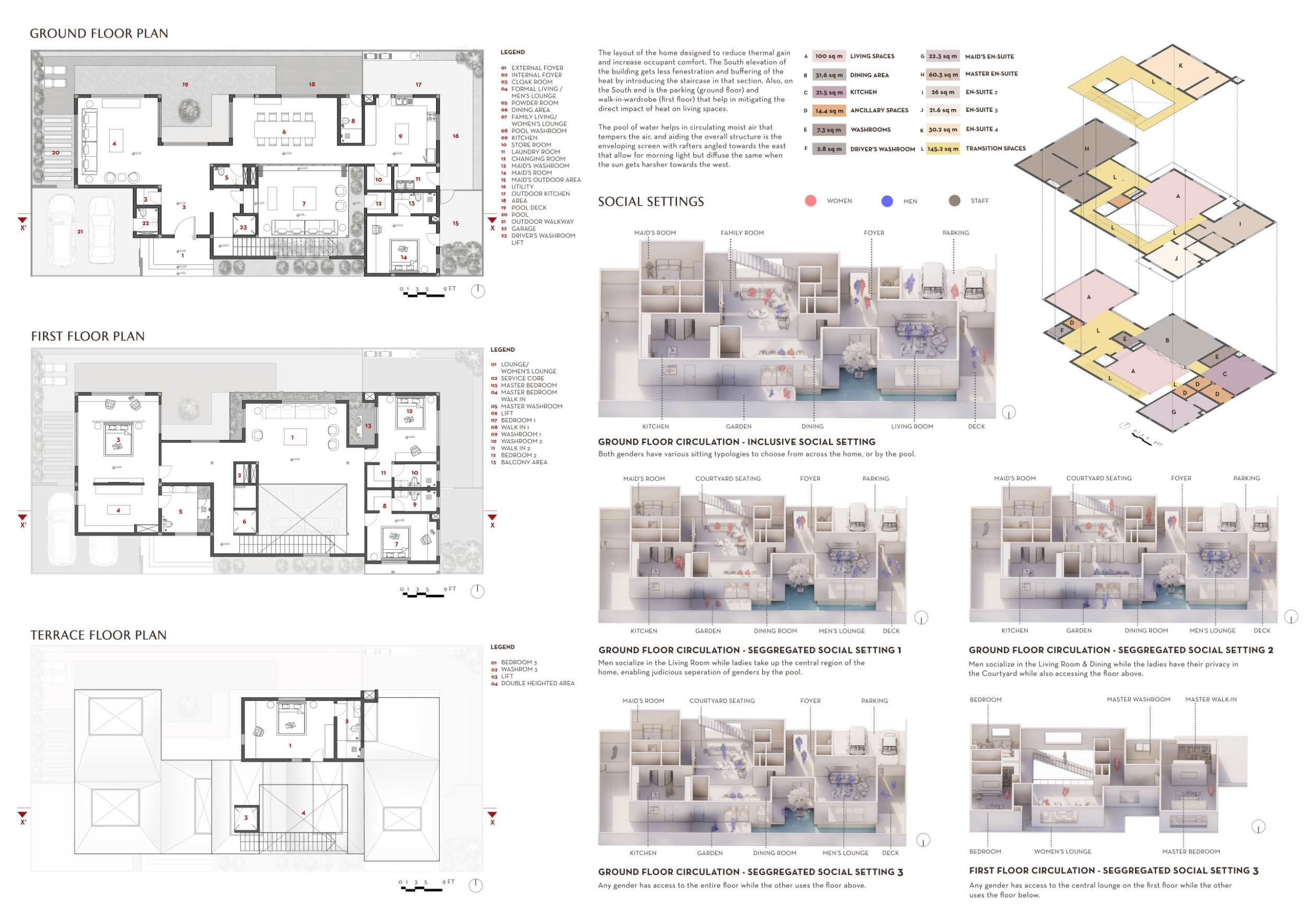 Architecture project // Funnel-Shaped Roof Design Utilizing Sunsile ...