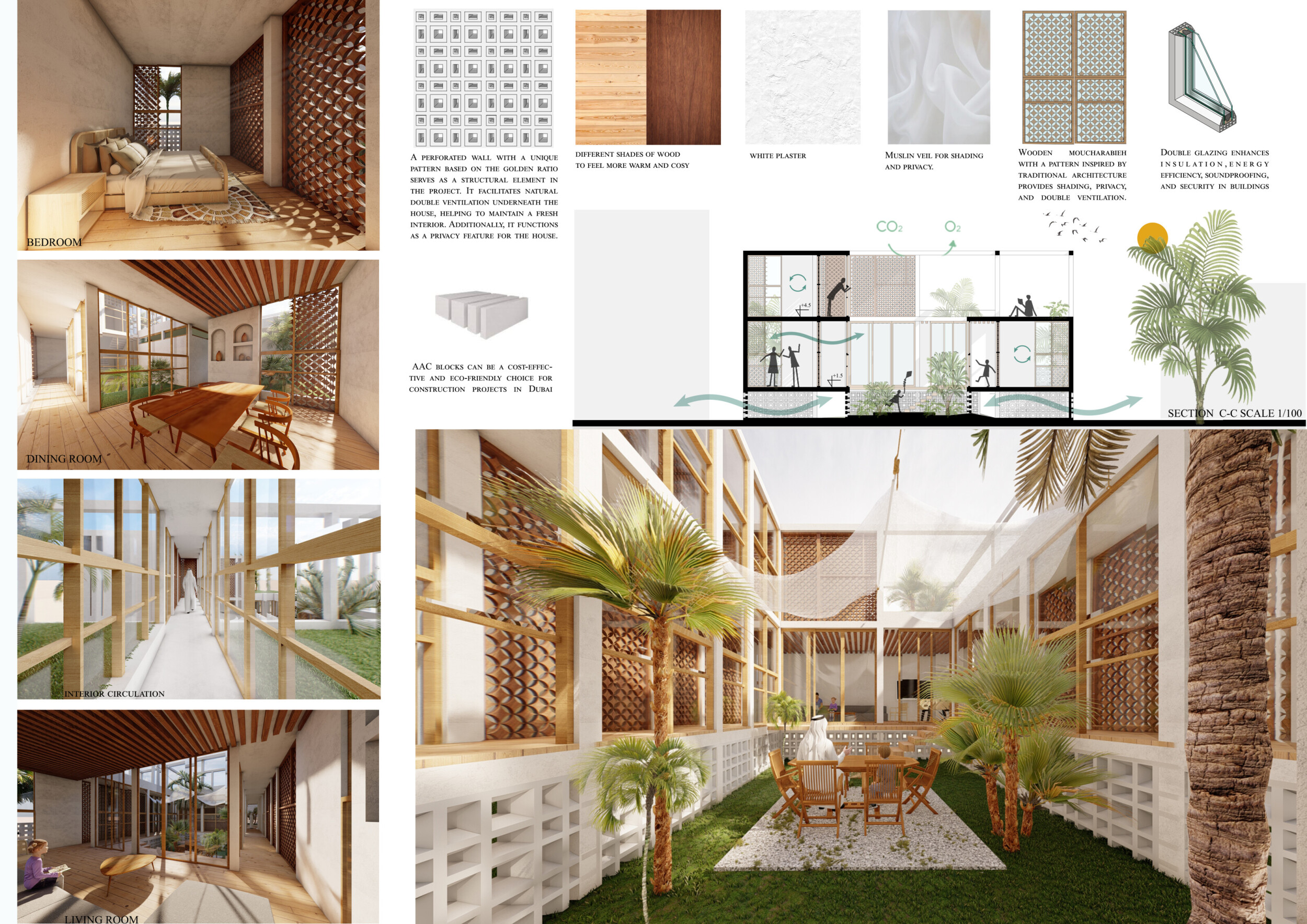Architecture project // Wind Towers and Natural Ventilation in a ...