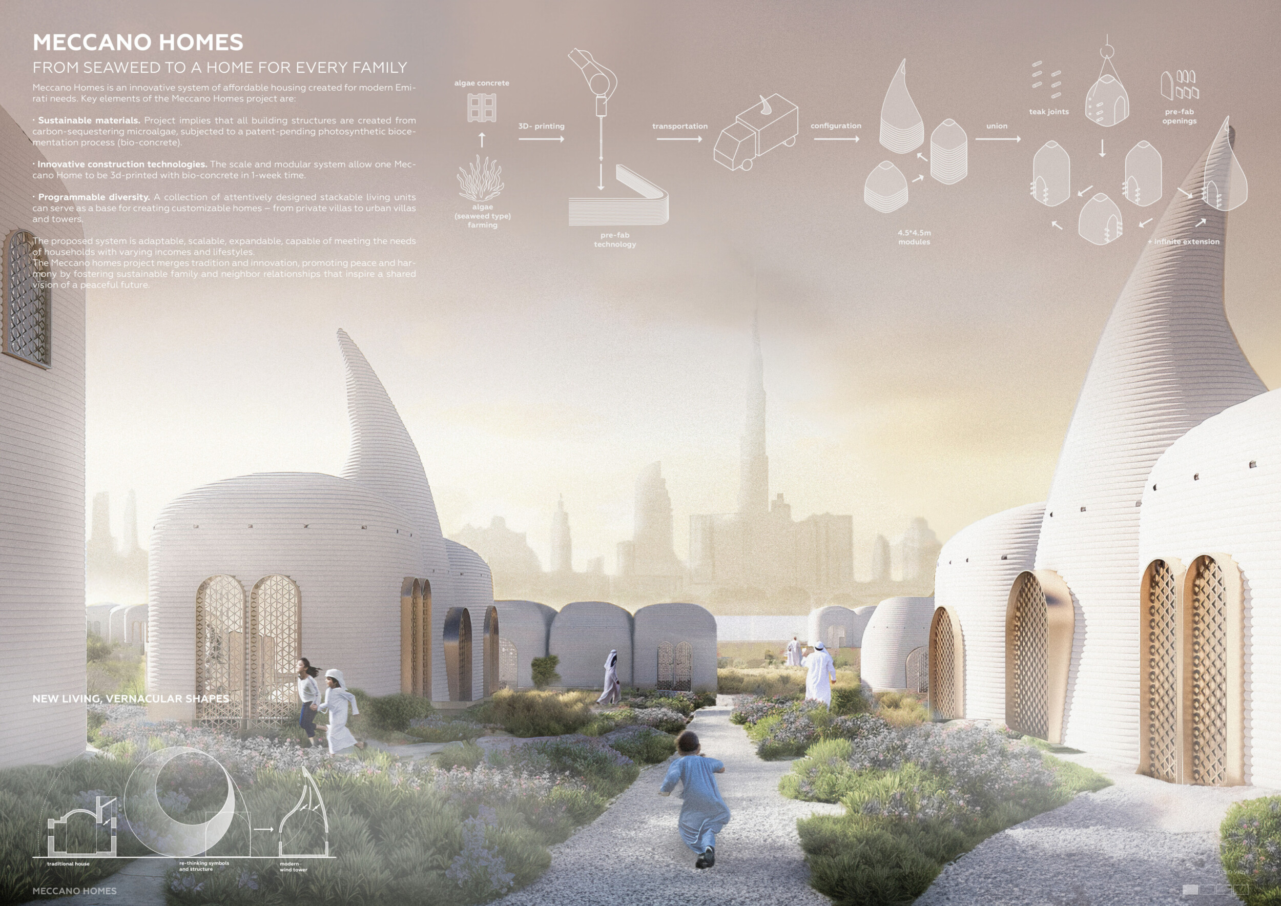 Architecture project // Algae-Based Bio-Concretes and Modular Living ...