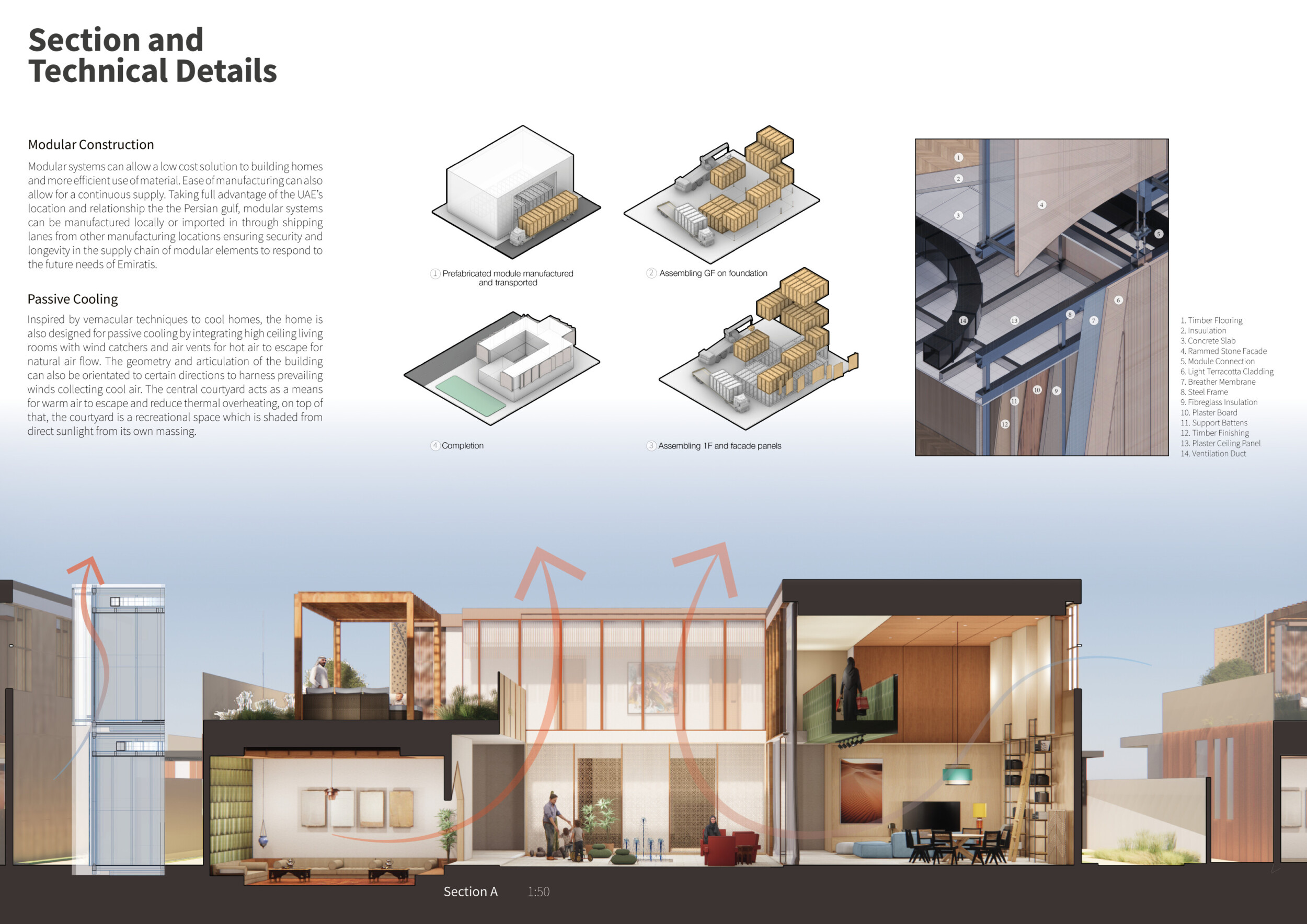 Architecture project // Rammed Earth Facades and Prefabricated ...