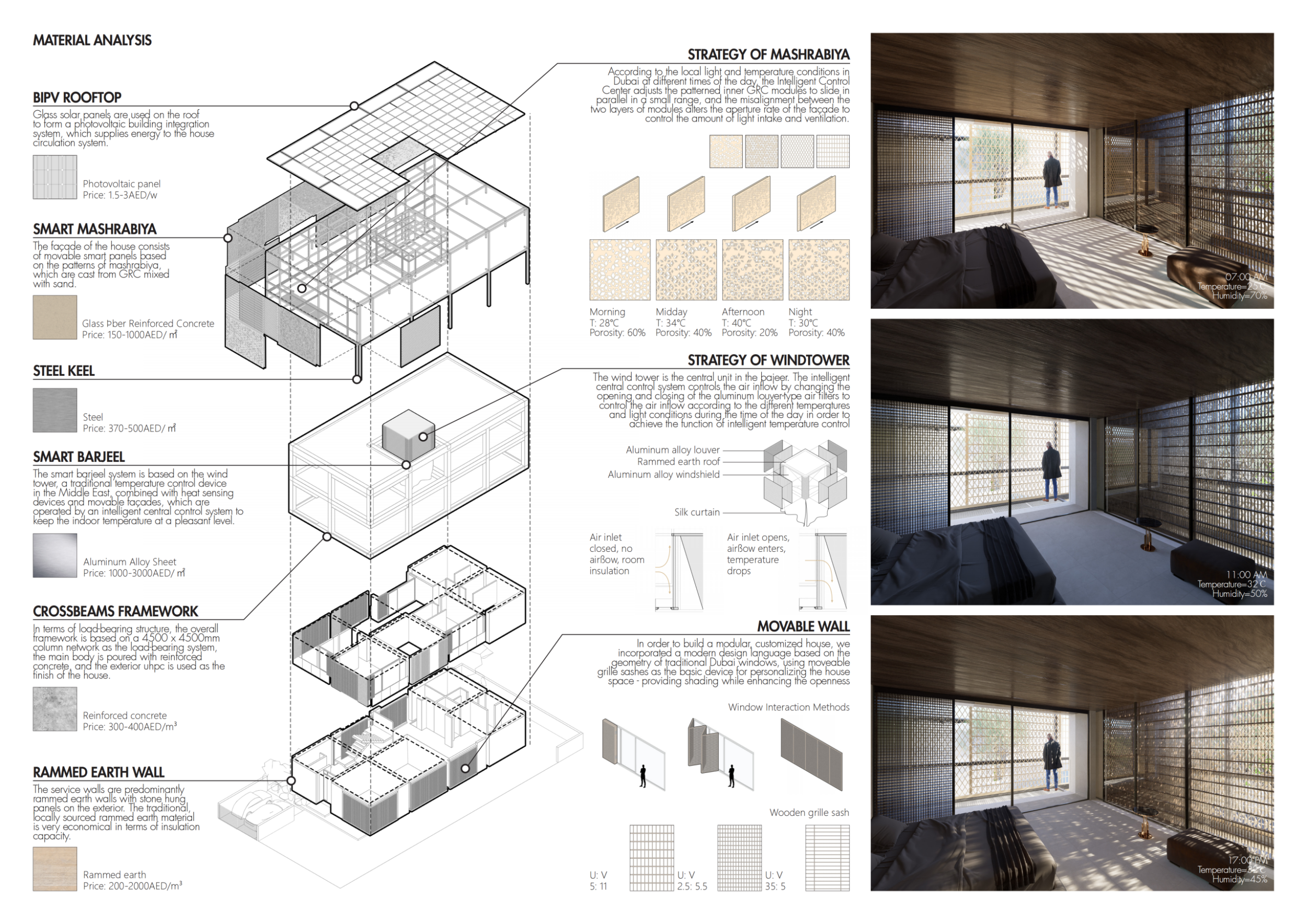 Architecture project // Adaptive Shading Systems and Rammed Earth ...