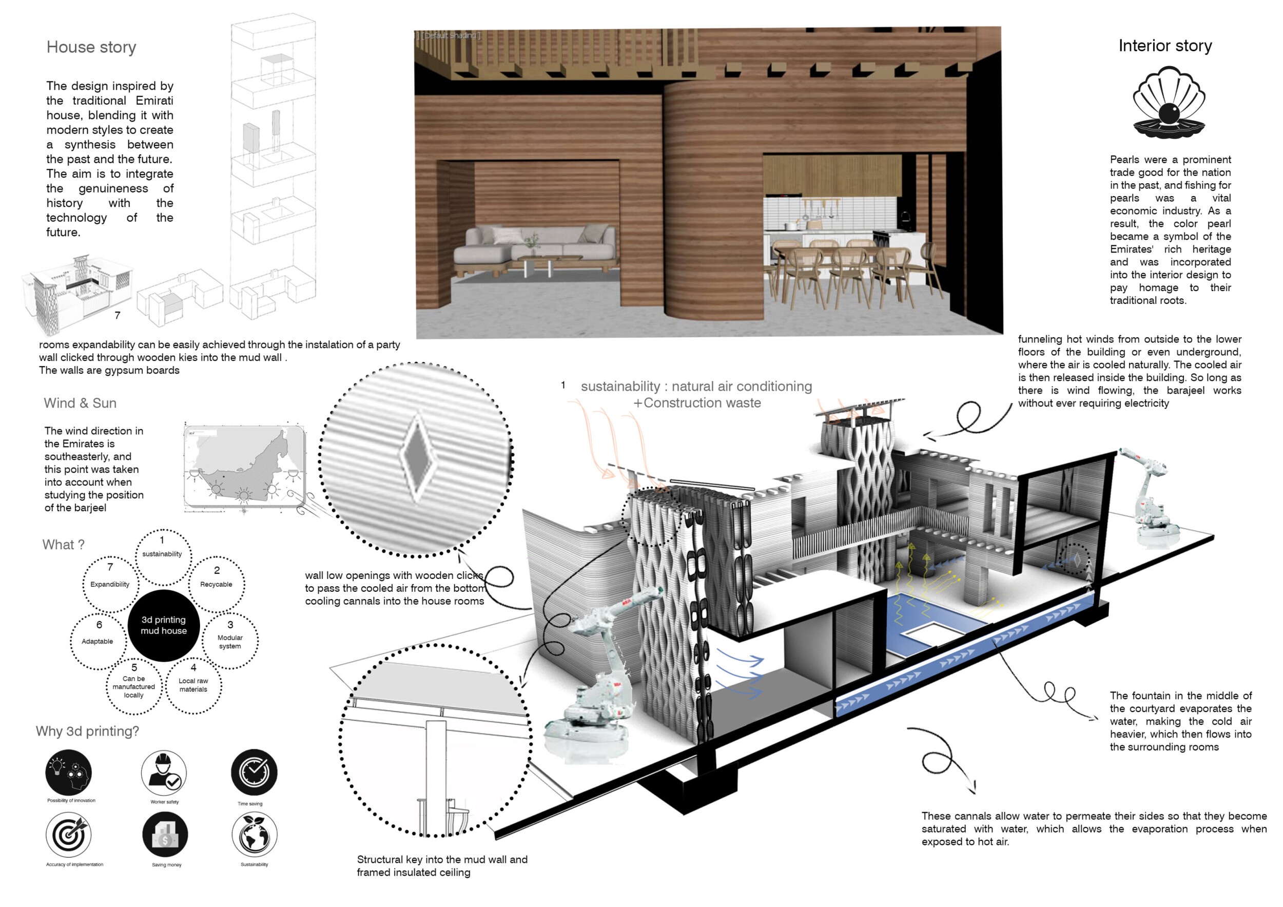 Architecture project // 3d Printed Local Mud Structure Enhancing ...