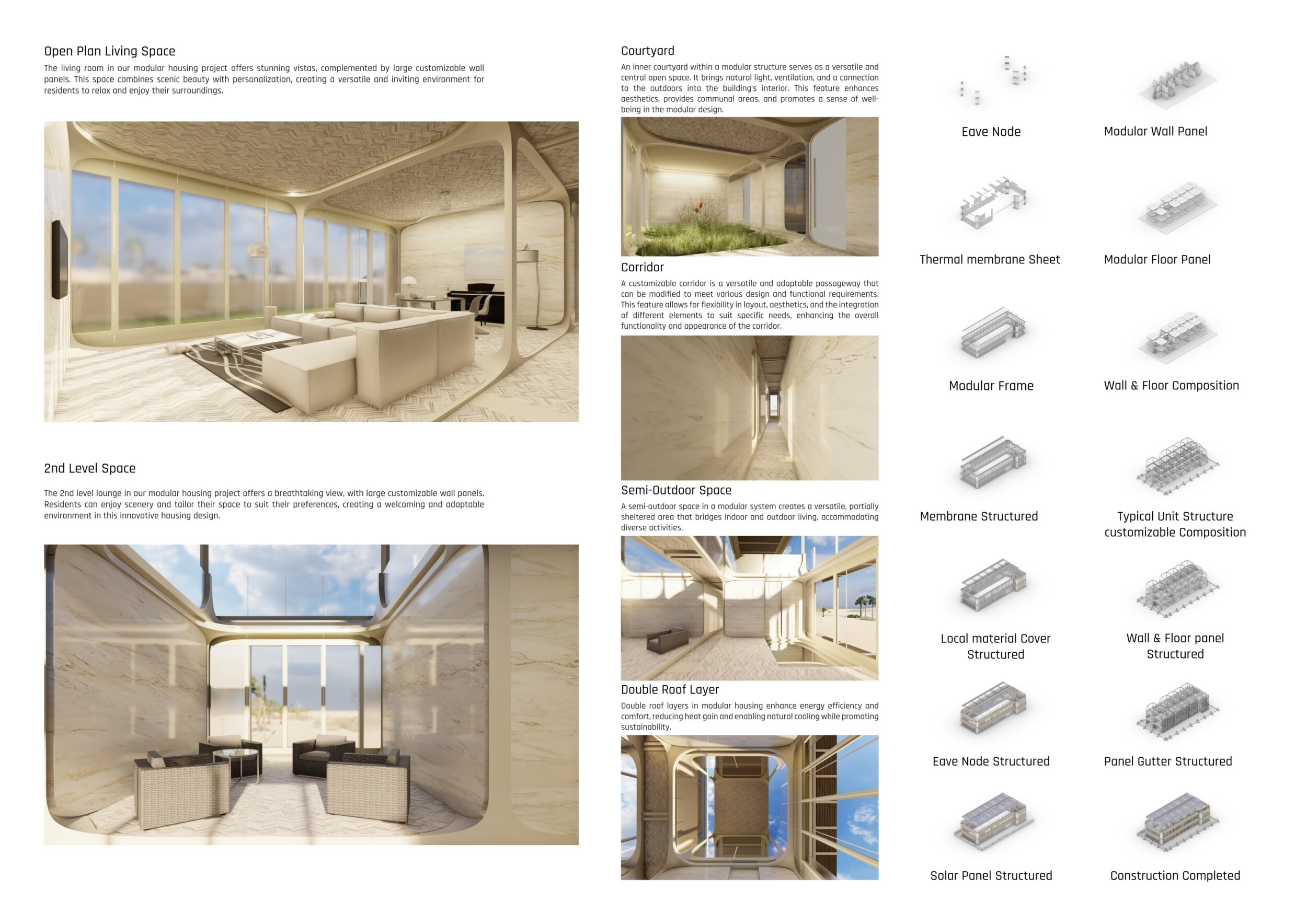 Architecture project // Sustainable Living Through Modular Design ...