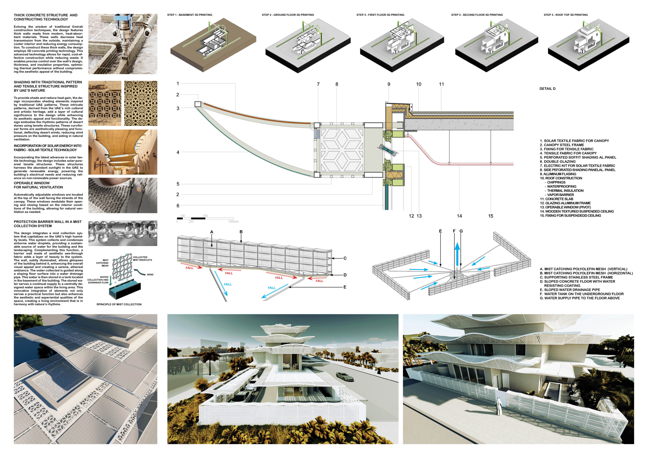 Architecture project // Charred Wood Shingles and Passive Cooling ...