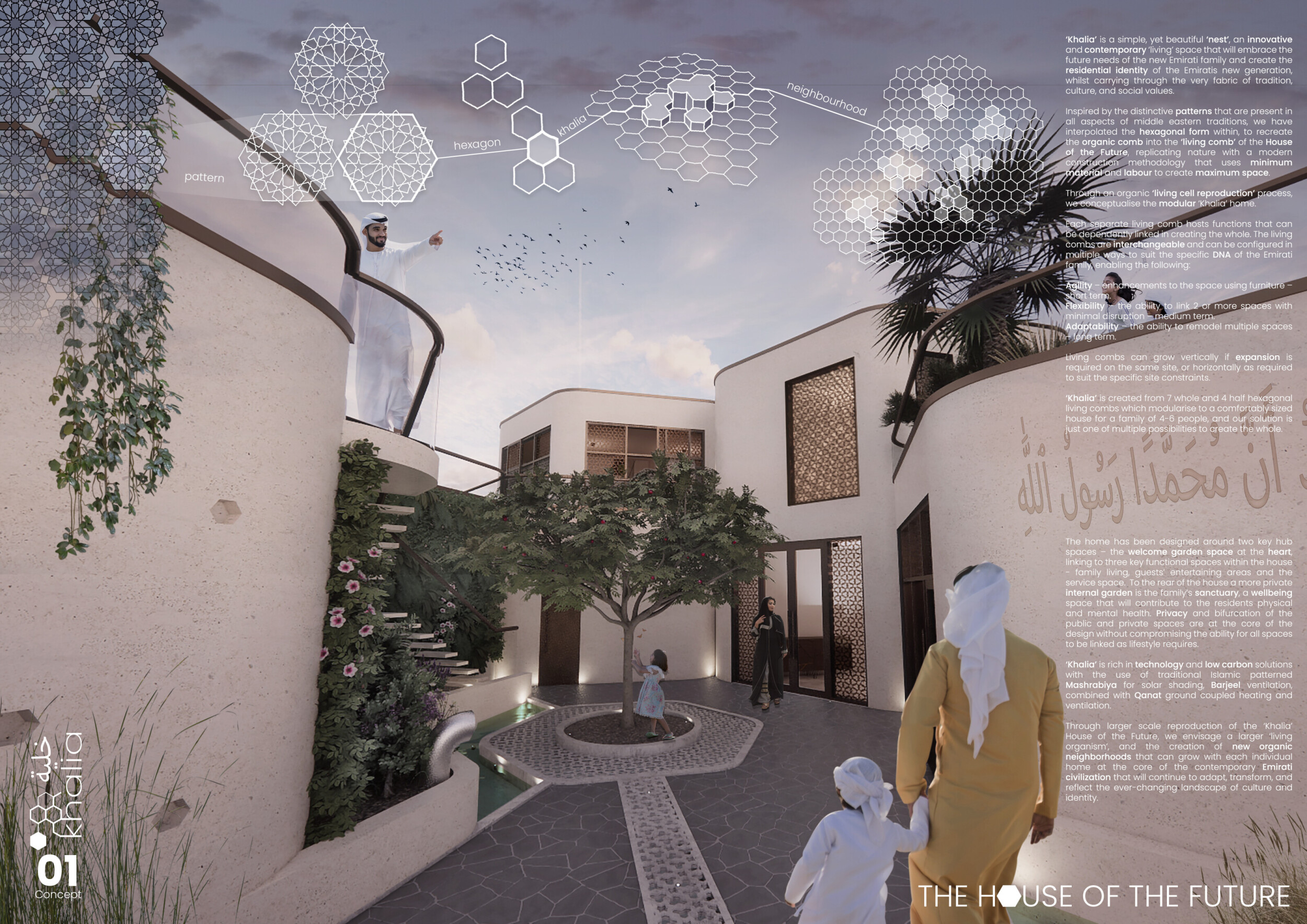 Architecture project // Hexagonal Living Spaces with Photovoltaic ...