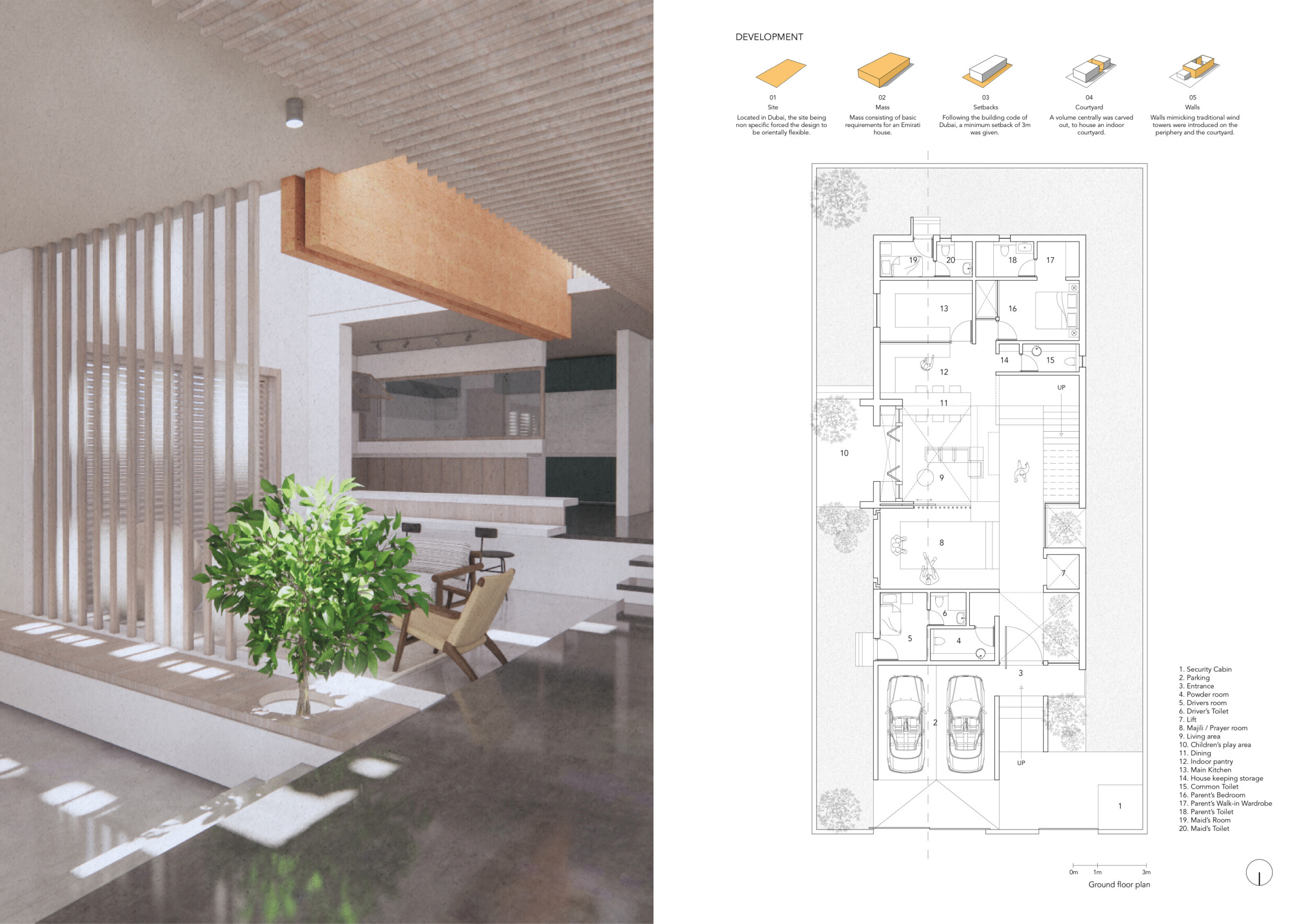 Architecture project // Breathable Walls and Indoor Courtyards in ...