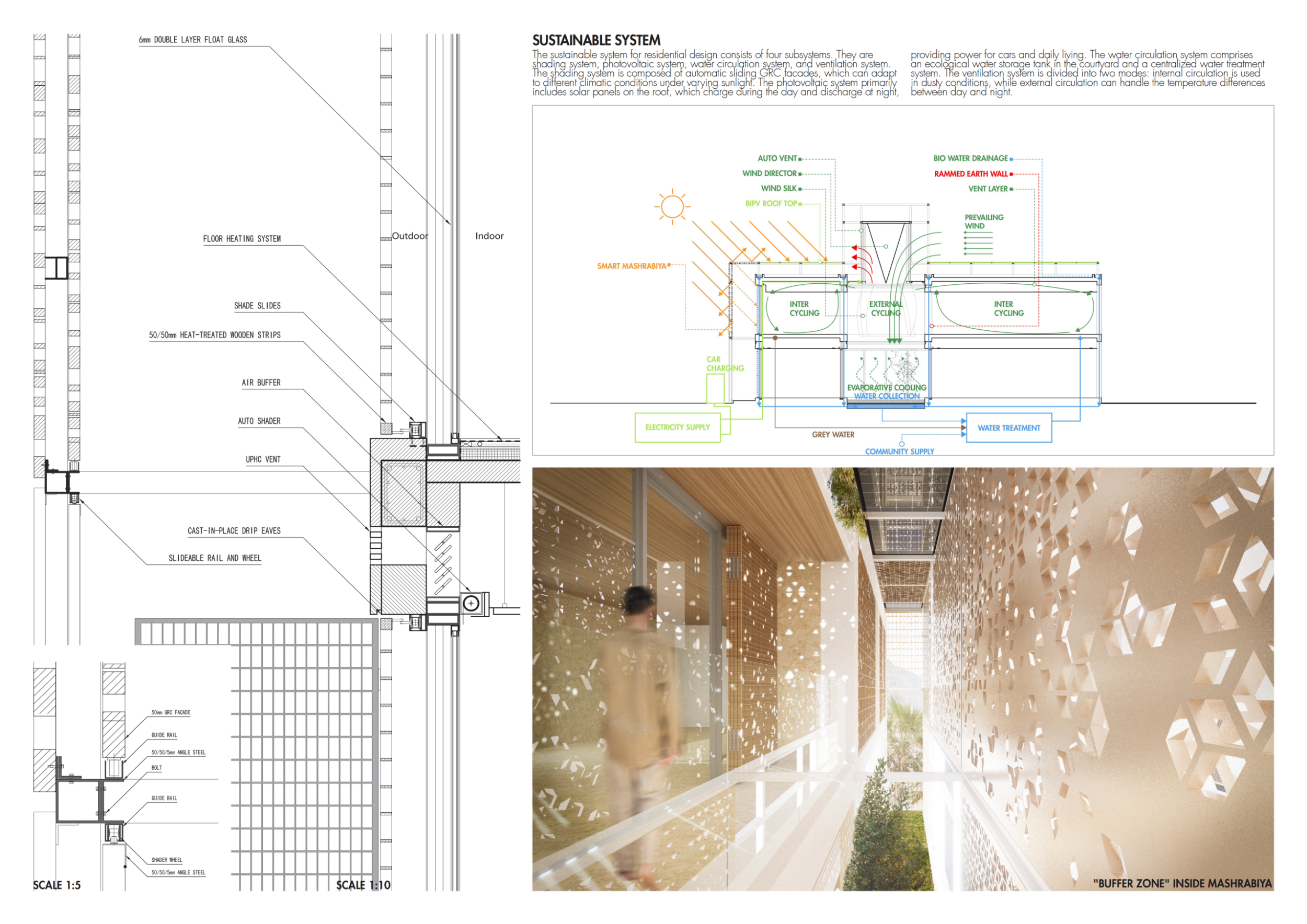 Architecture project // Adaptive Shading Systems and Rammed Earth ...
