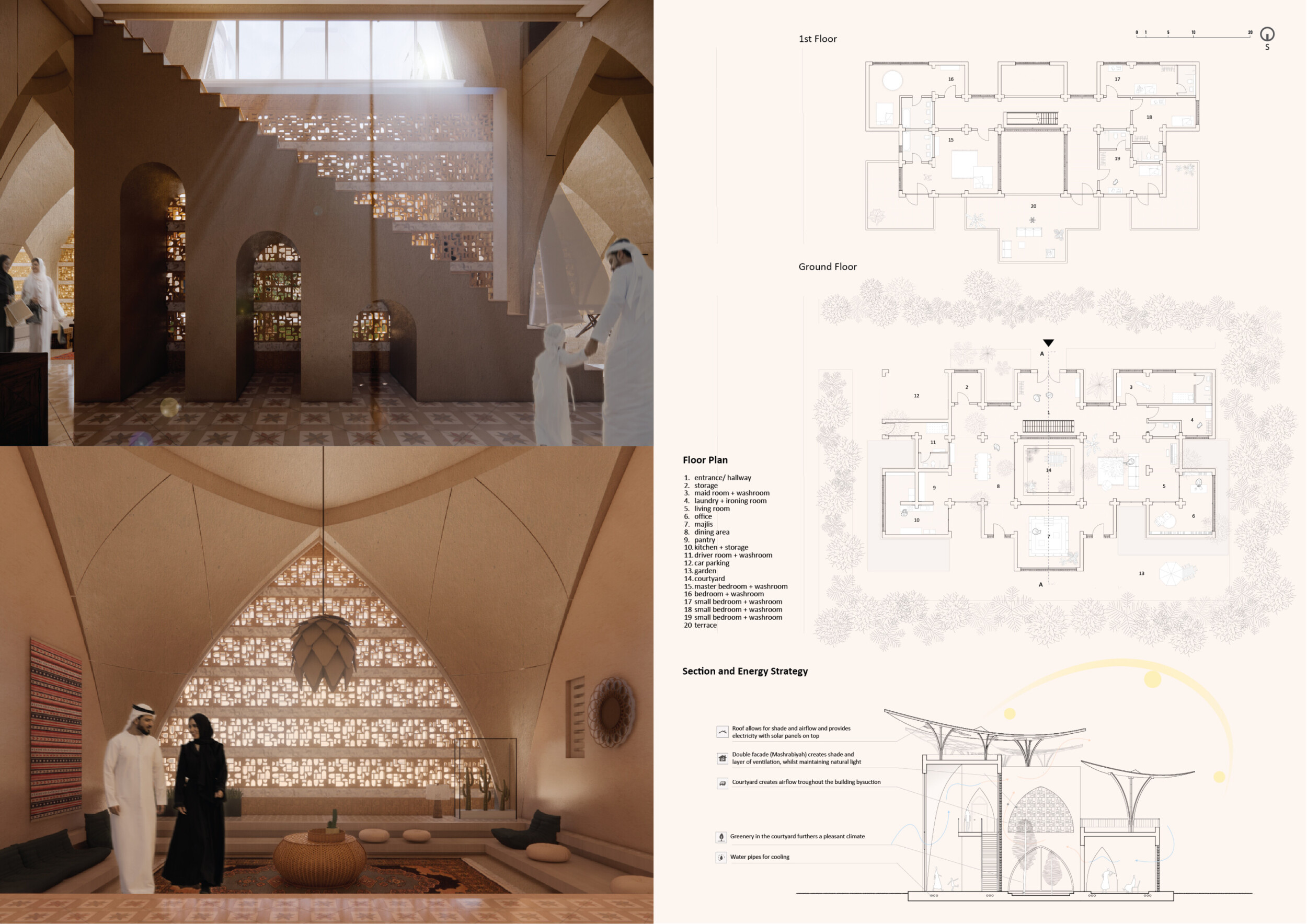 Architecture project // Recycled Wood and Printed Sand Brick Merge ...