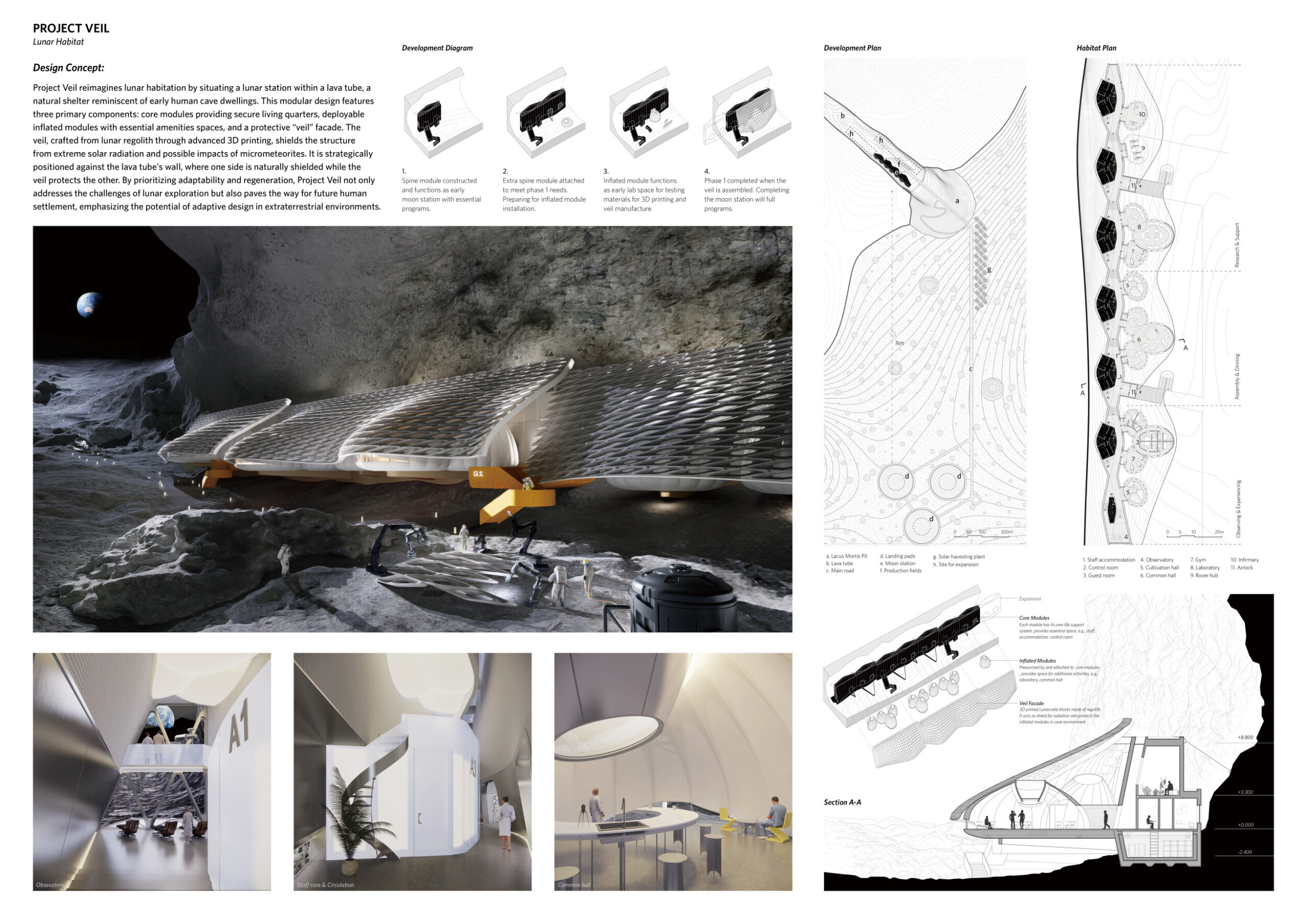 Architecture project // Inflatable Membranes and Composite Materials ...