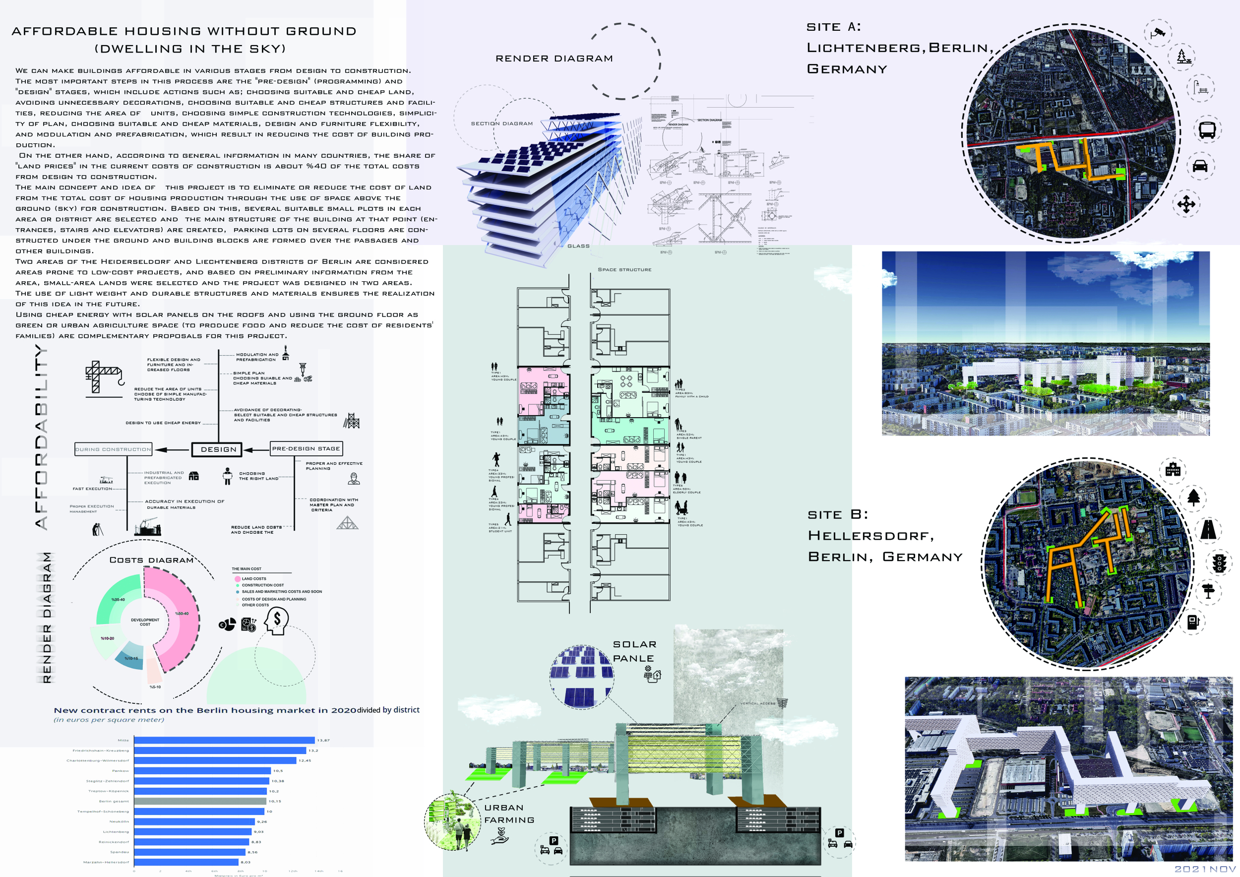 Architecture project // Vertical Living with Urban Agriculture and ...