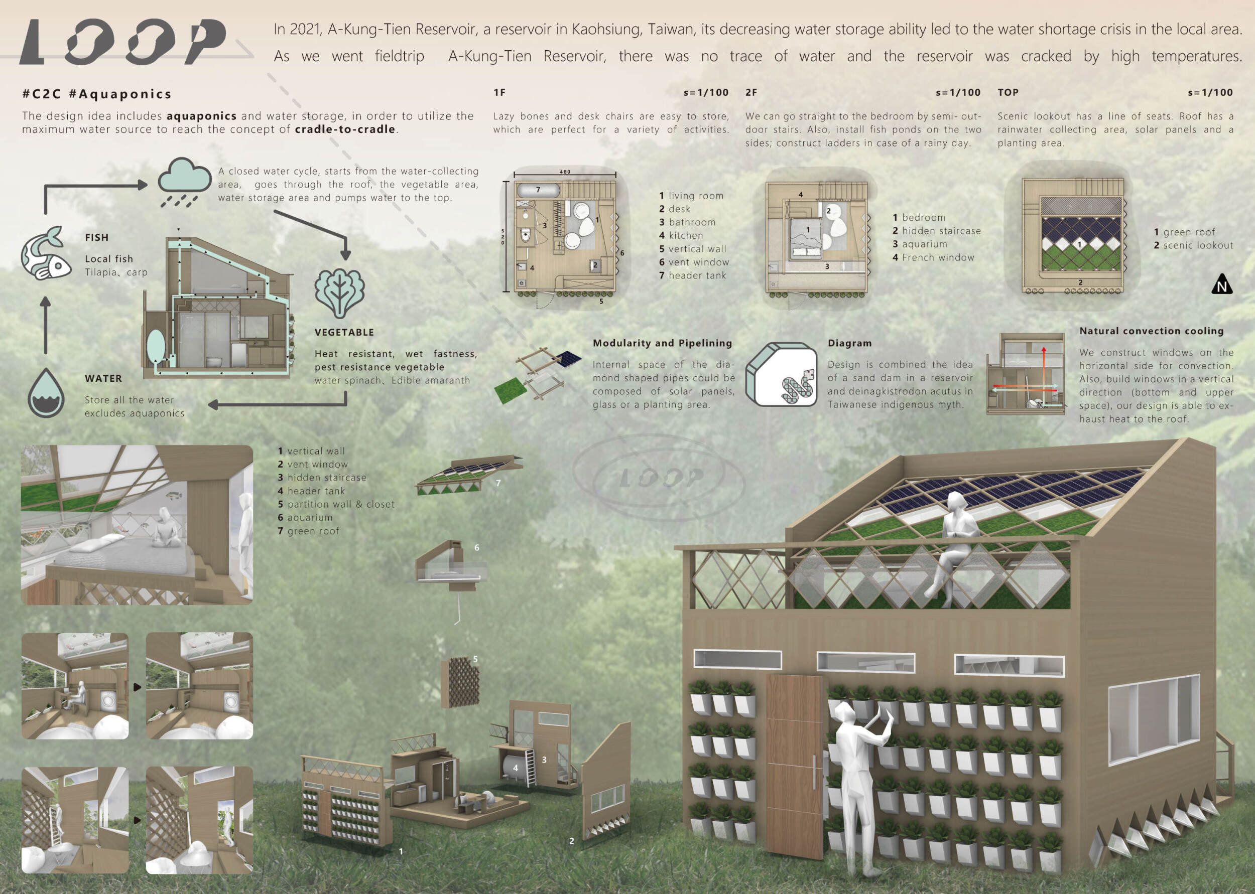 Architecture projects - aquaponic // Buildner