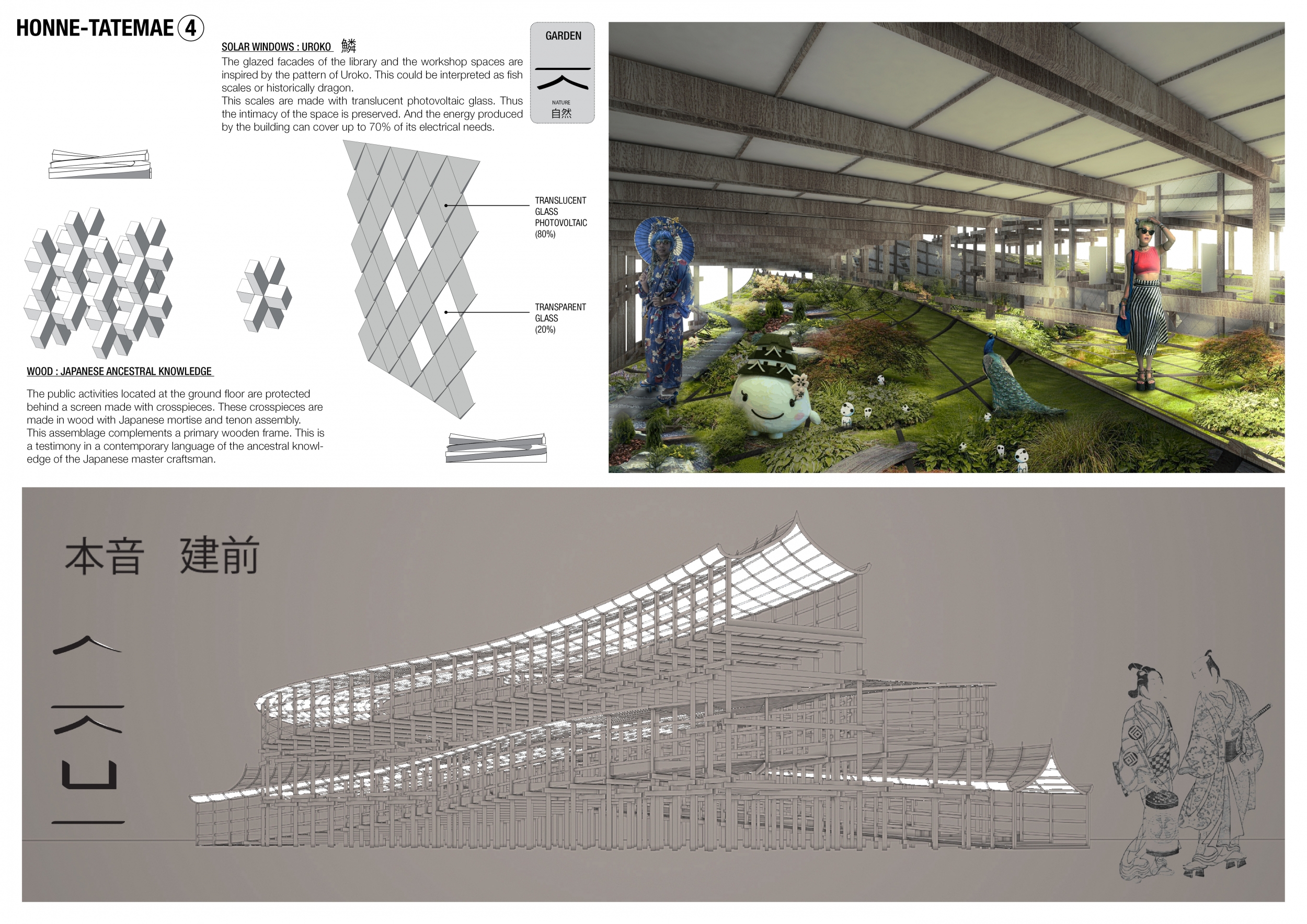 Architecture project // Translucent Glass Facade Paired with ...