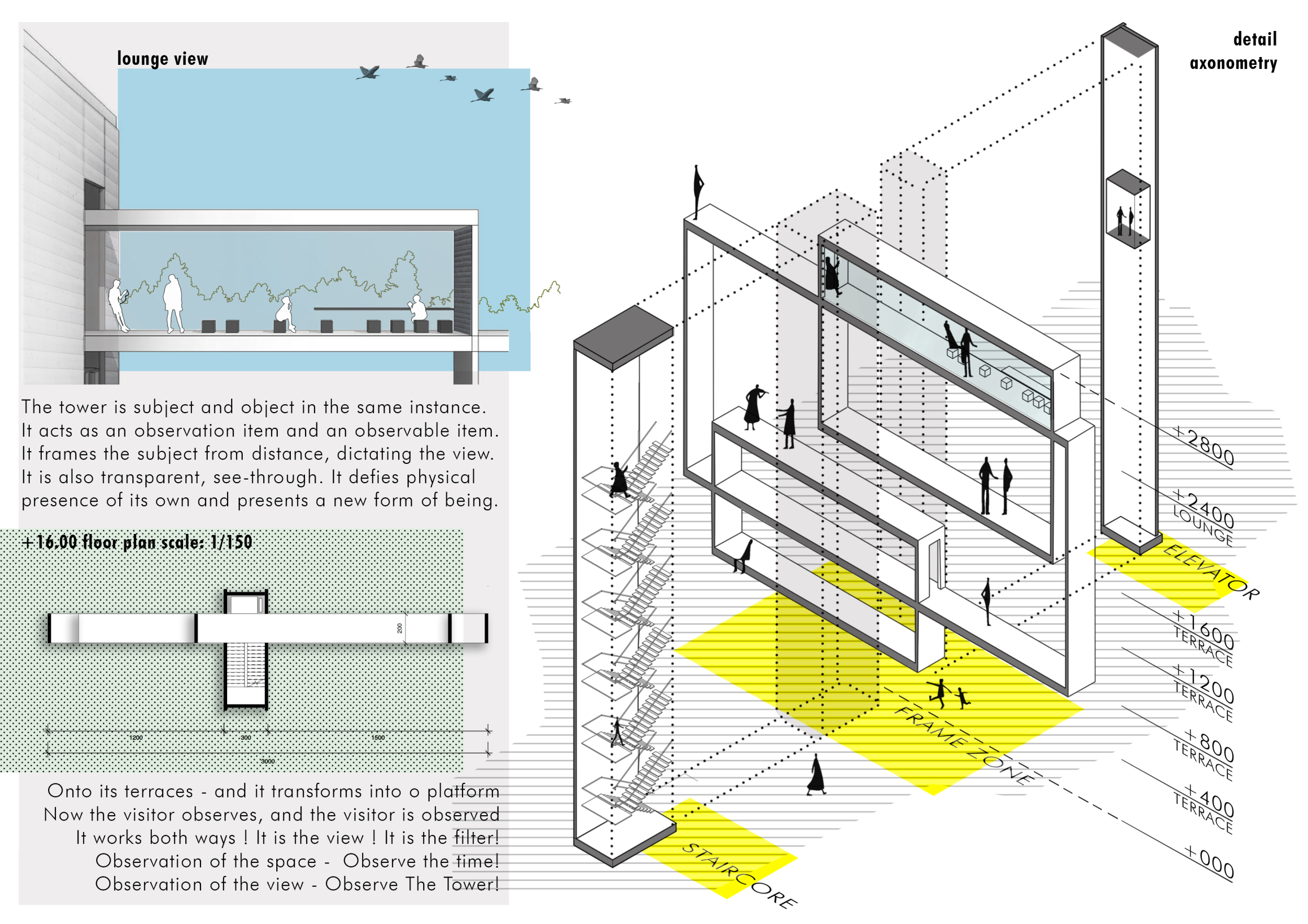 Architecture project // Transparent Steel Frame Tower Integrating ...