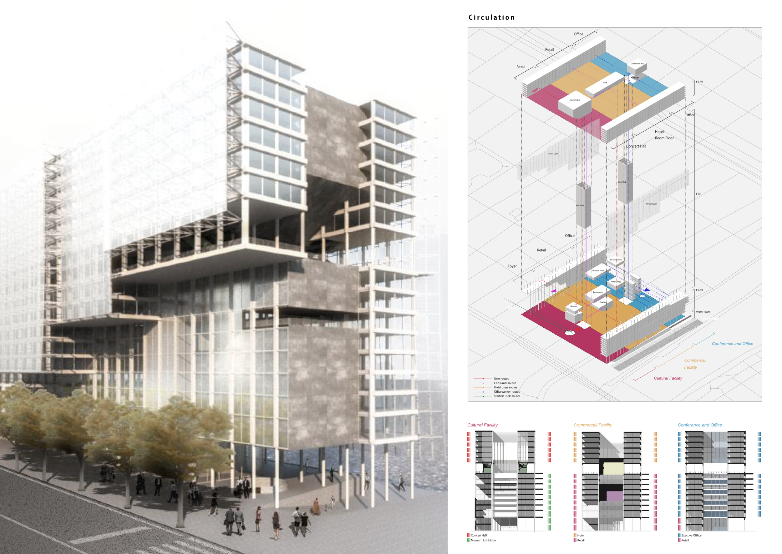 Architecture project // Vertical Layers of Transparency in a Mixed-Use ...