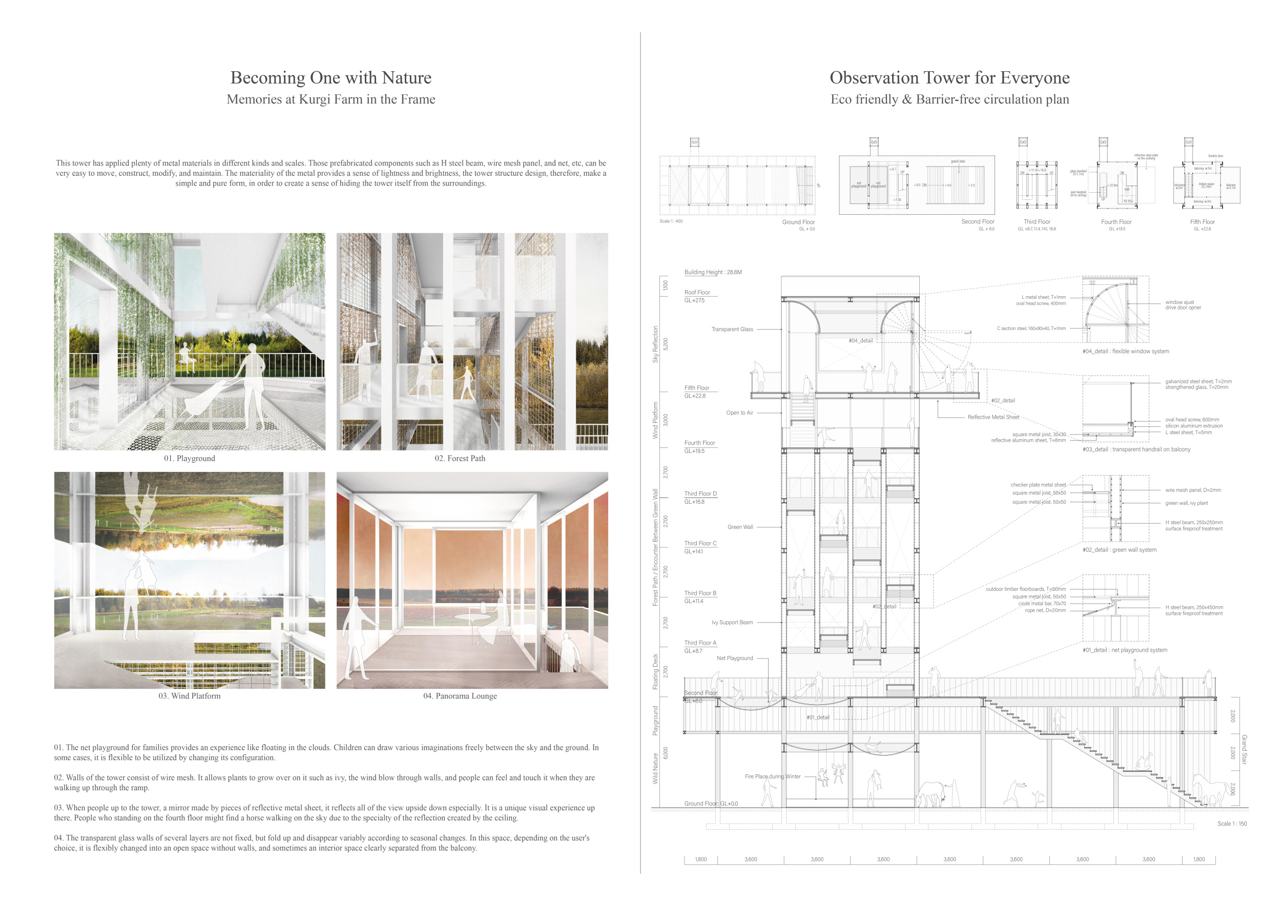 Architecture project // Panoramic Views Supported by H Steel Beams and ...