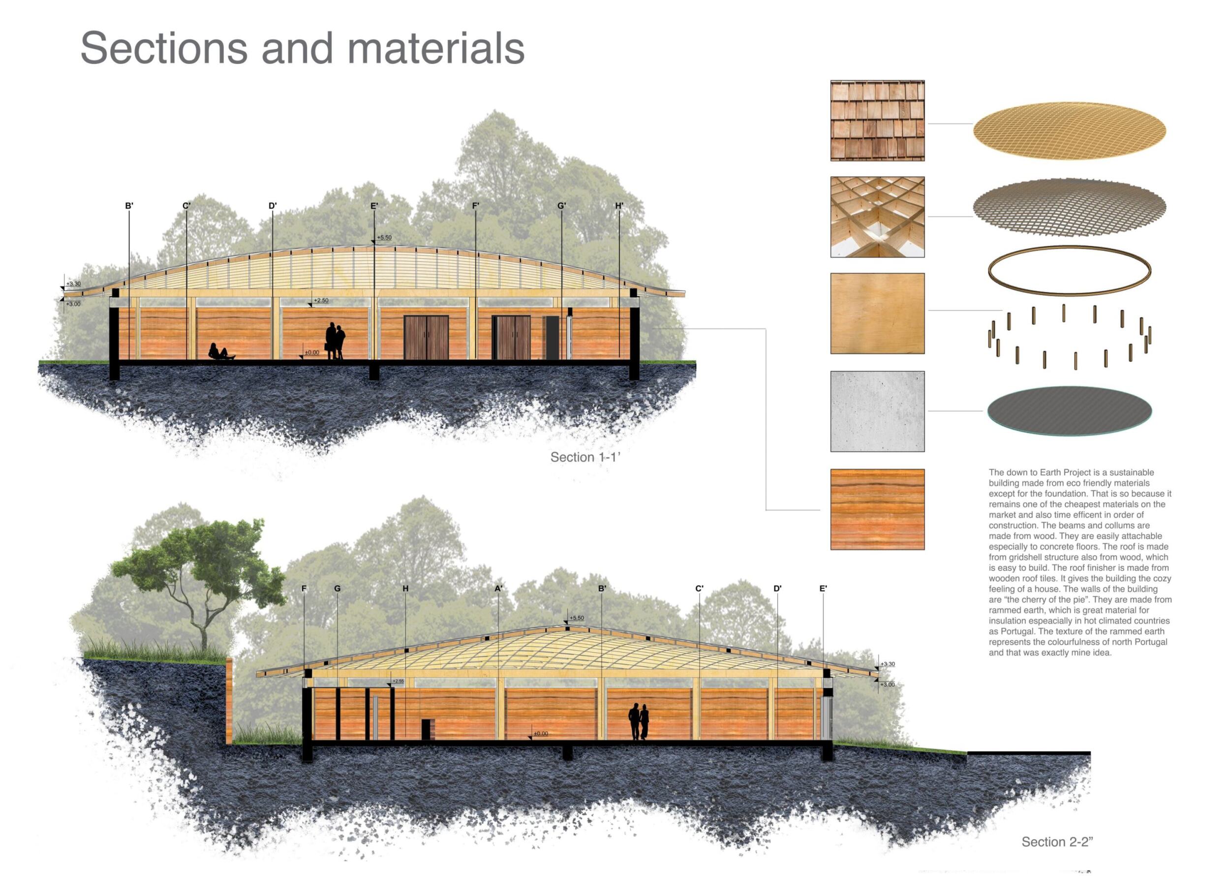 Architecture project // Rammed Earth Walls and Vertical Gardens Foster ...