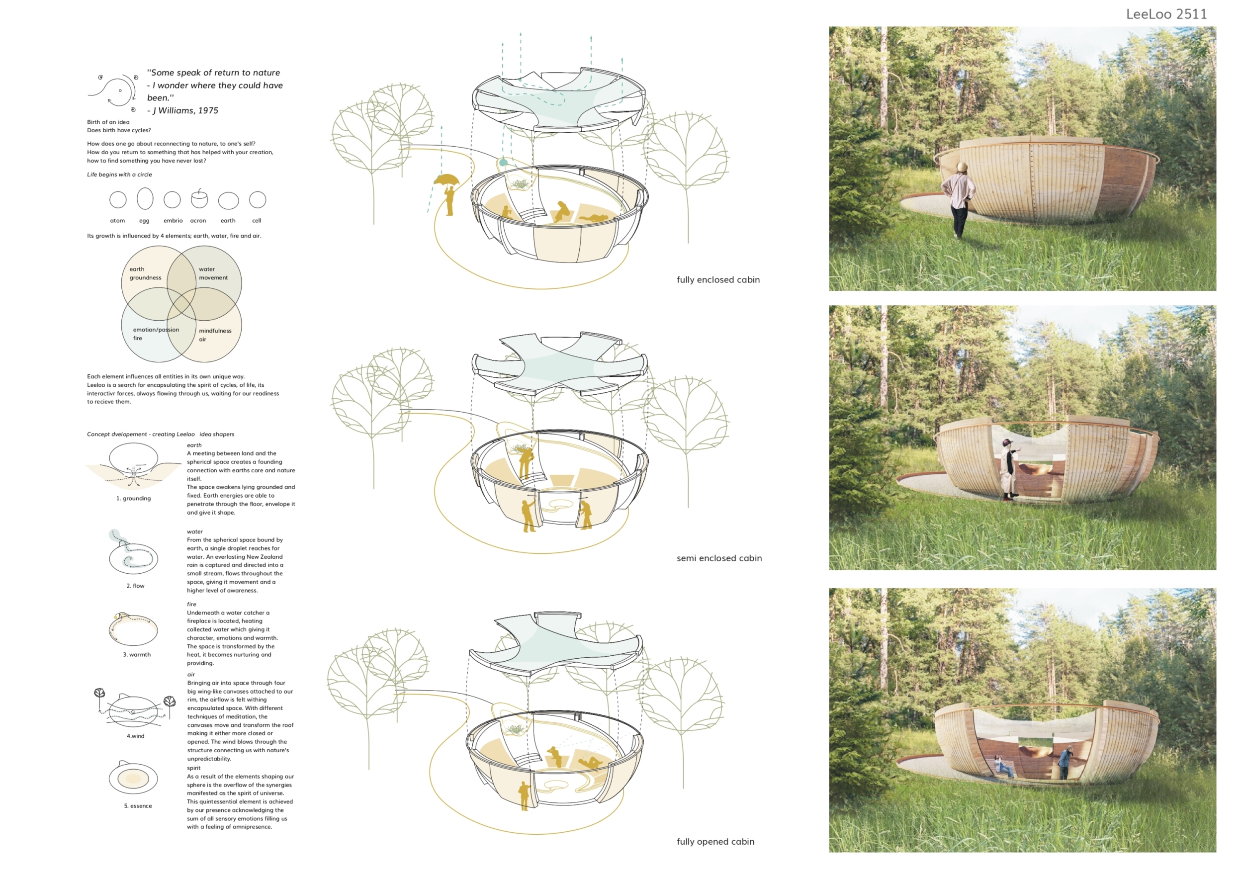 Architecture project // Corten Steel Altar in a Rammed Earth Sanctuary ...