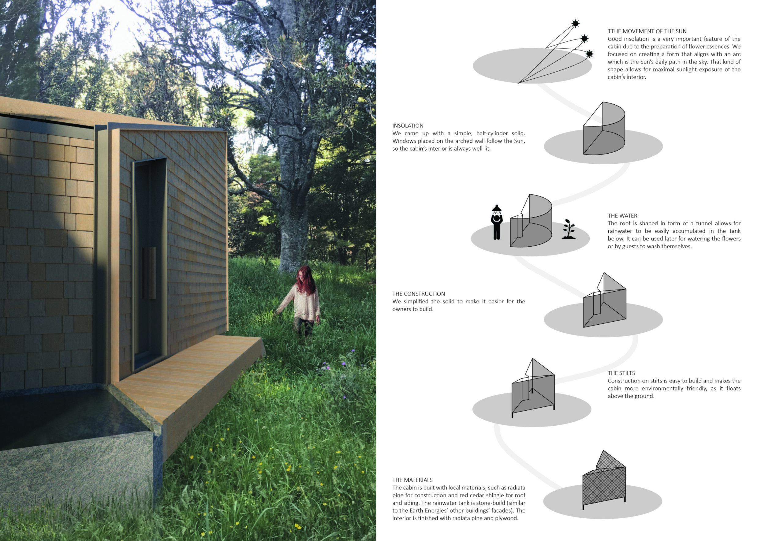 Architecture project // Half-Cylinder Cabin with Radiata Pine and Cedar ...