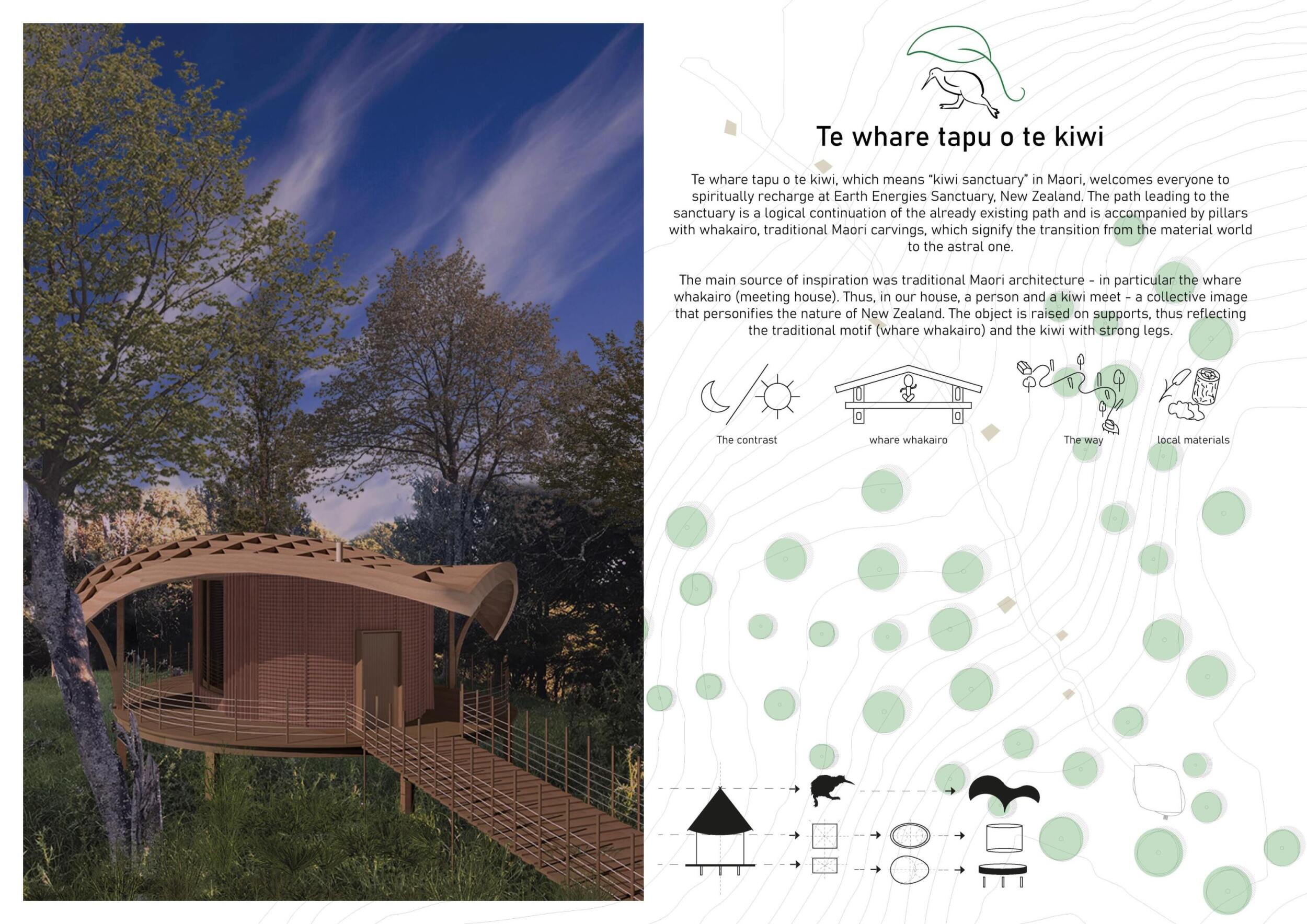 Architecture projects - whakairo // Buildner