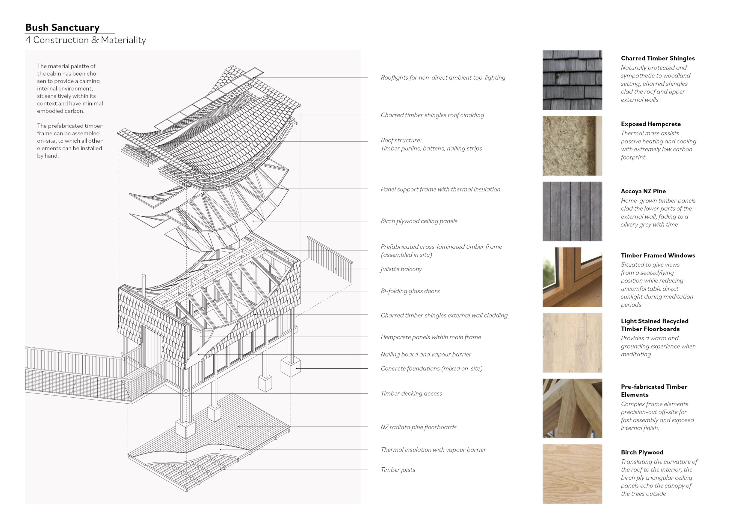 Architecture project // Charred Timber Canopy Embracing a Circle of ...