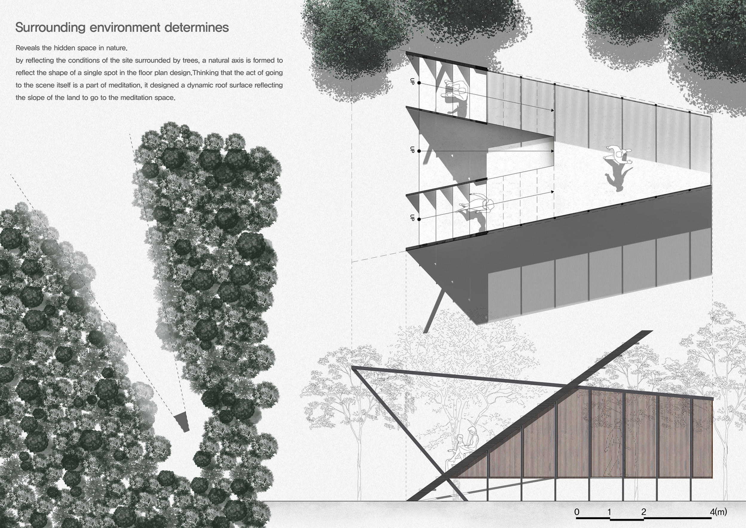 Architecture project // Dynamic Roof Form with Horizontal Louvers for ...