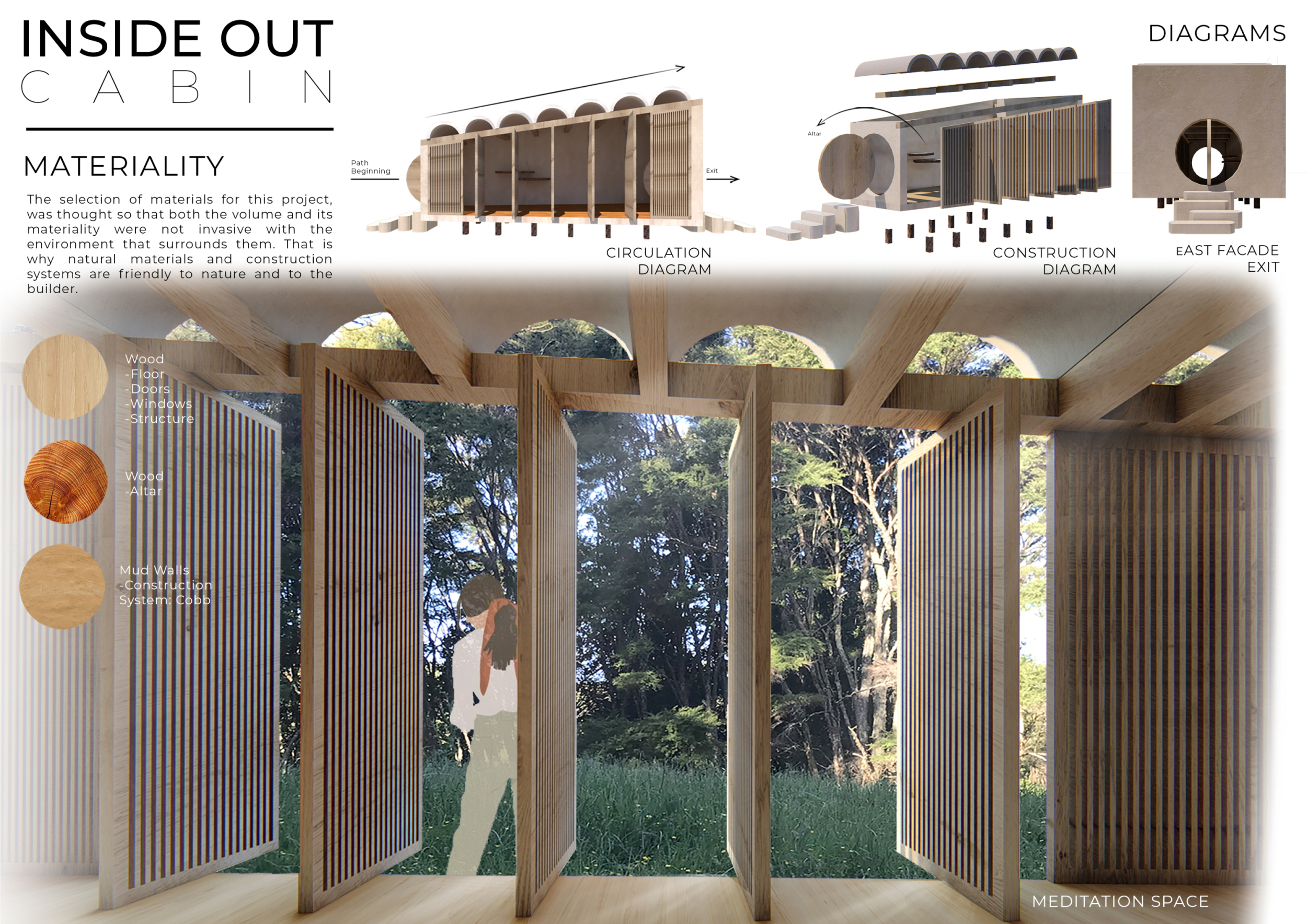 Architecture project // Mud Walls and Vaulted Space in a Small Retreat ...