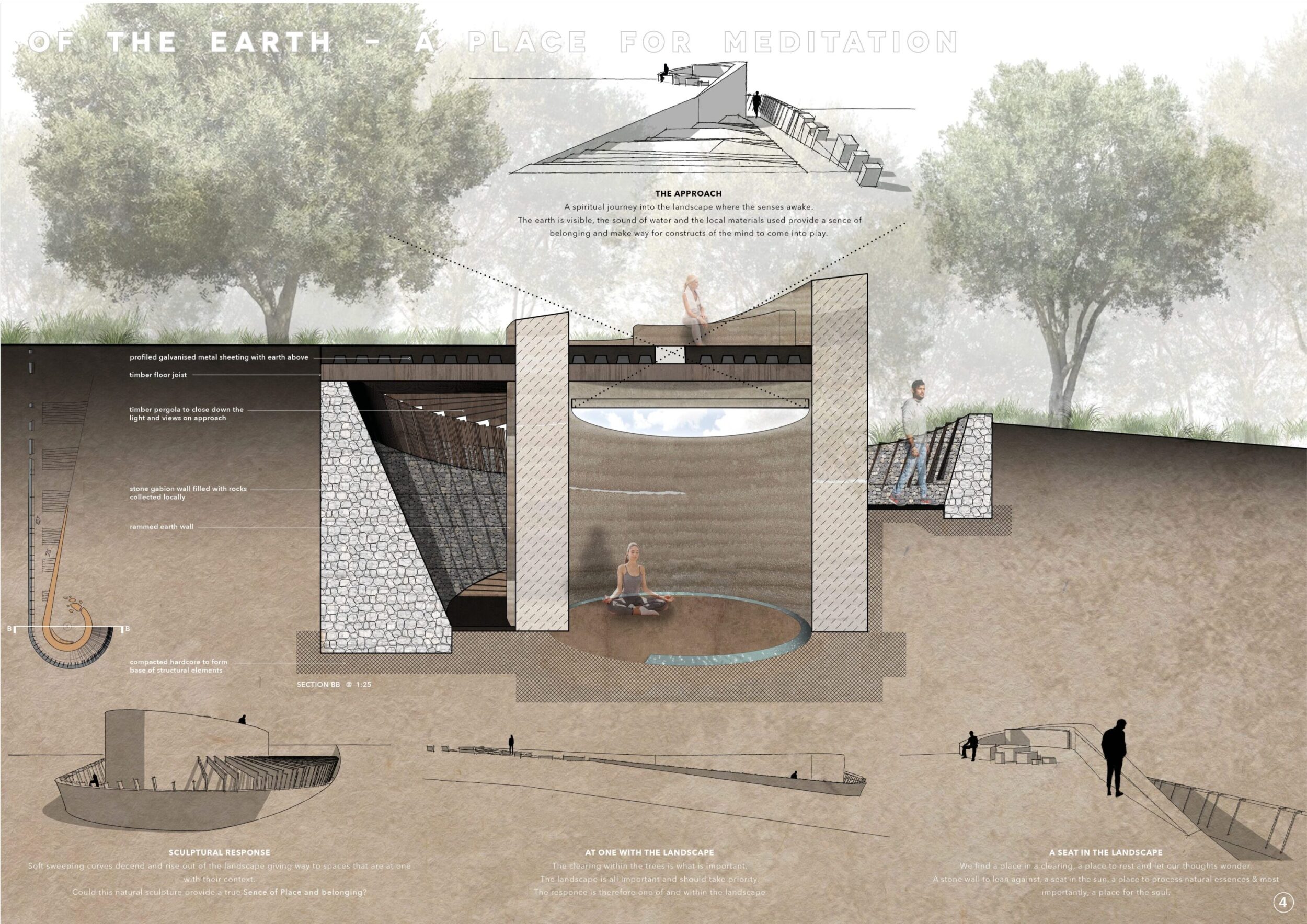Architecture project // Rammed Earth Walls and Oculus Emphasize ...