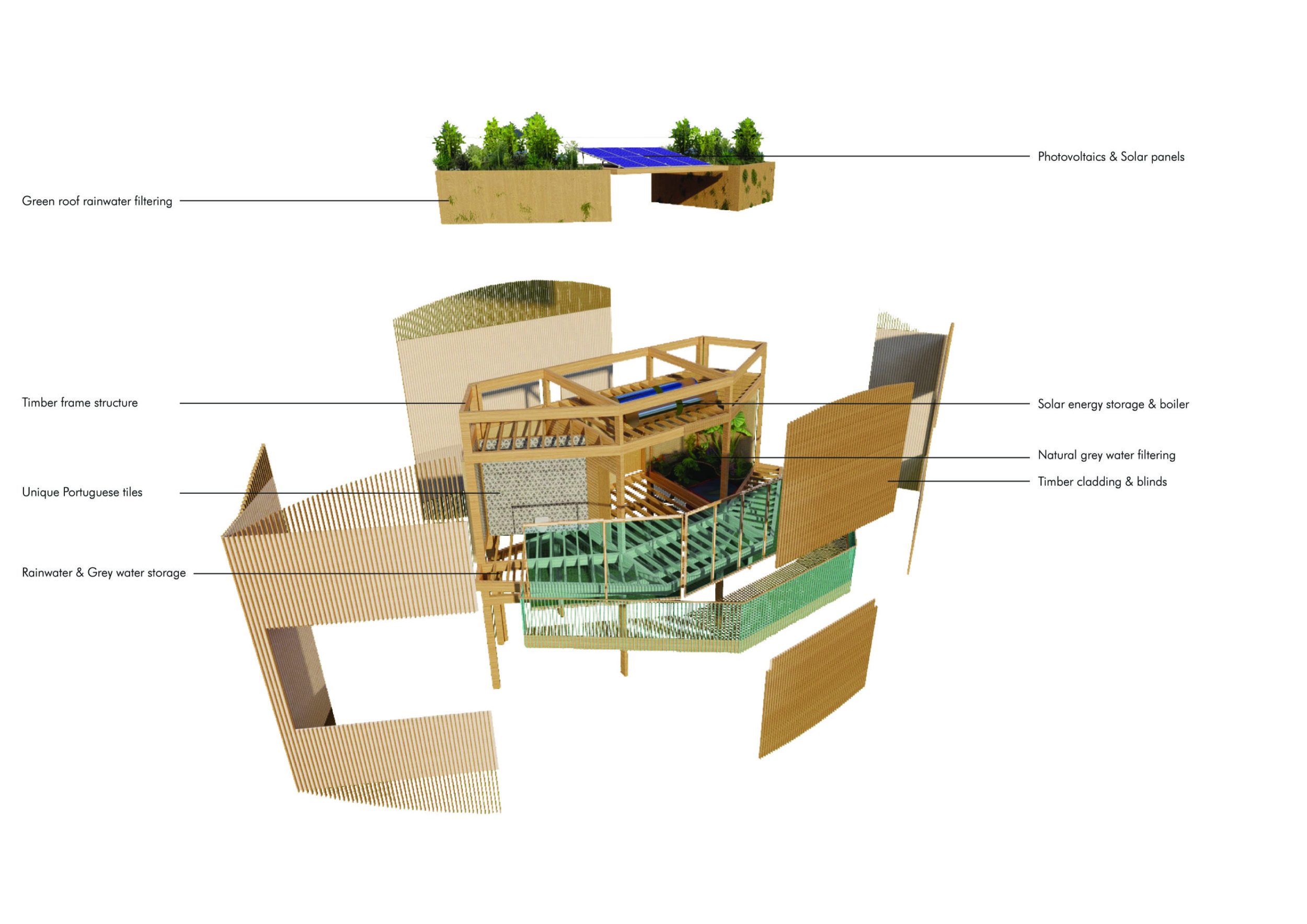 Architecture project // Timber Clad Retreat with Natural Water Filtration