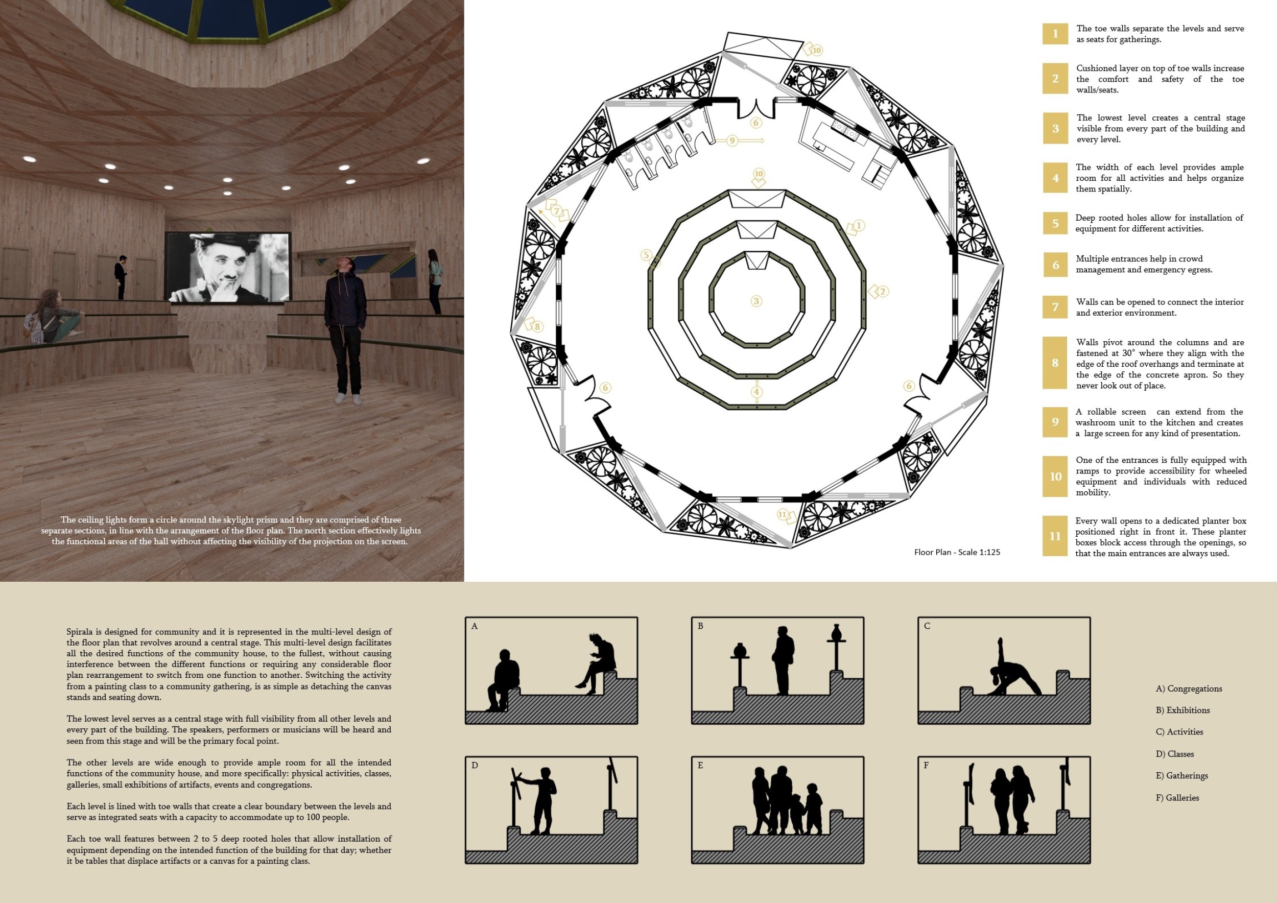 Architecture project // Pivoting Wall Panels in a Dodecagonal Community ...