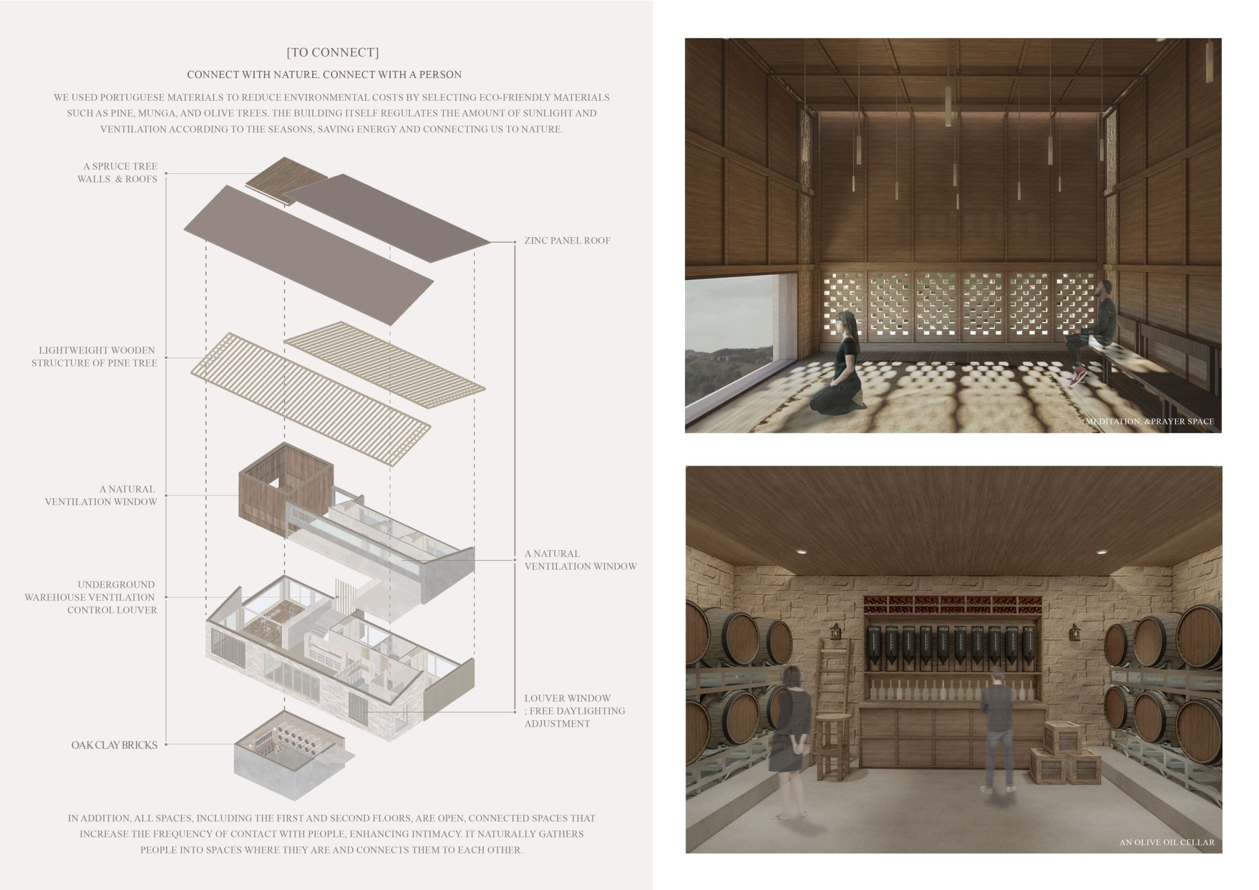 Architecture project // Natural Ventilation Emphasized Through Zinc ...
