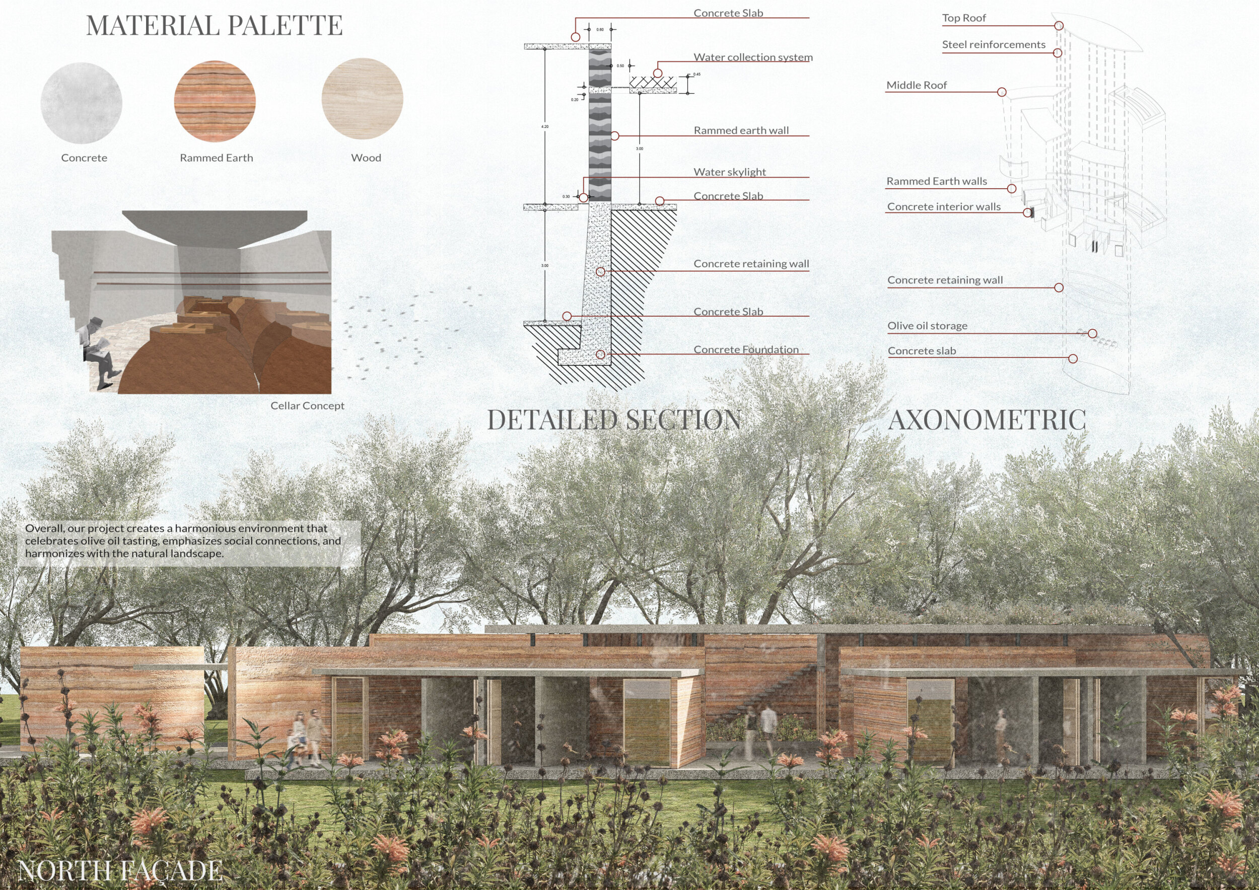 Architecture project // Rammed Earth Construction Harmonizes with ...