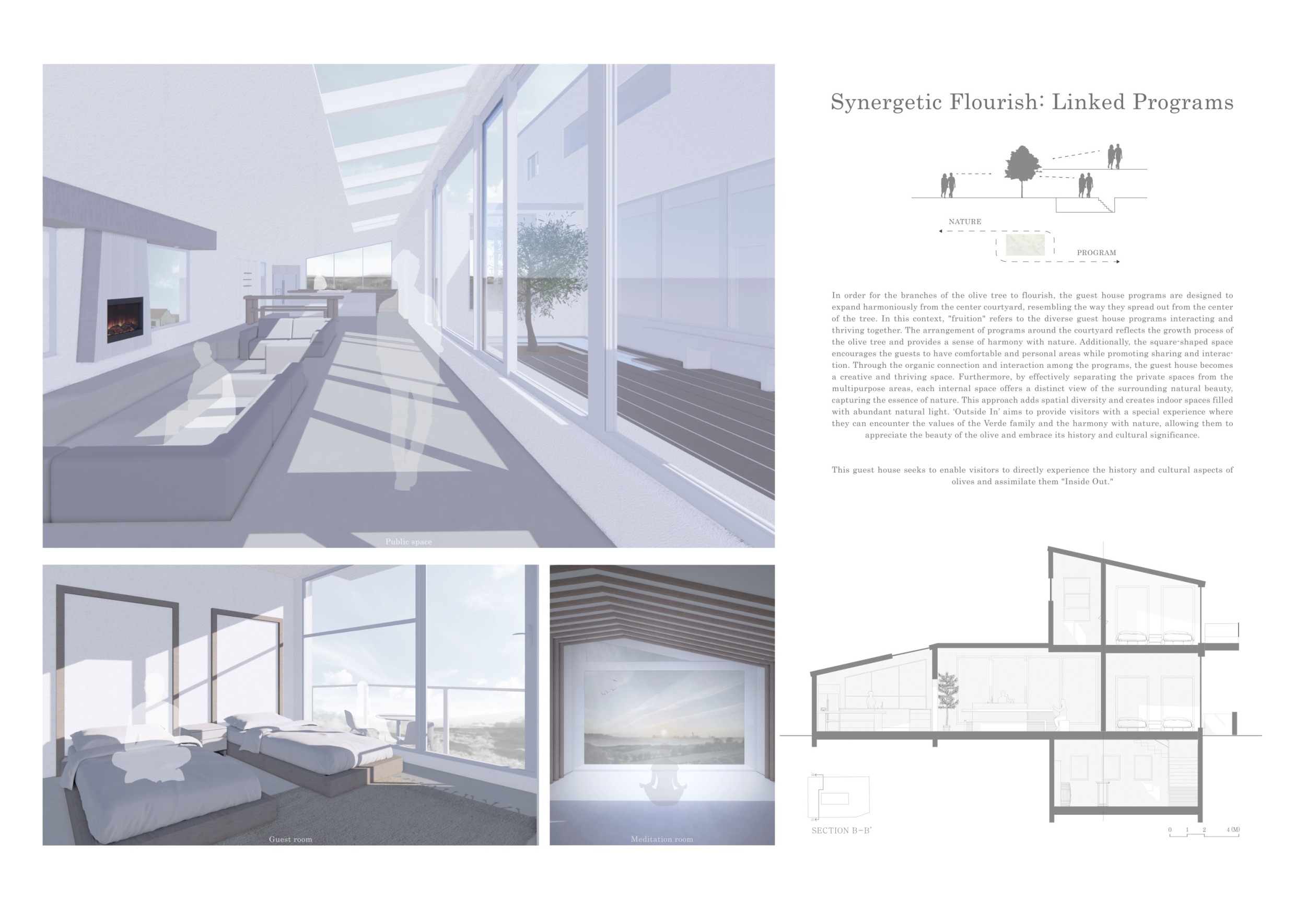 Architecture project // Central Courtyard Embracing Natural Light ...