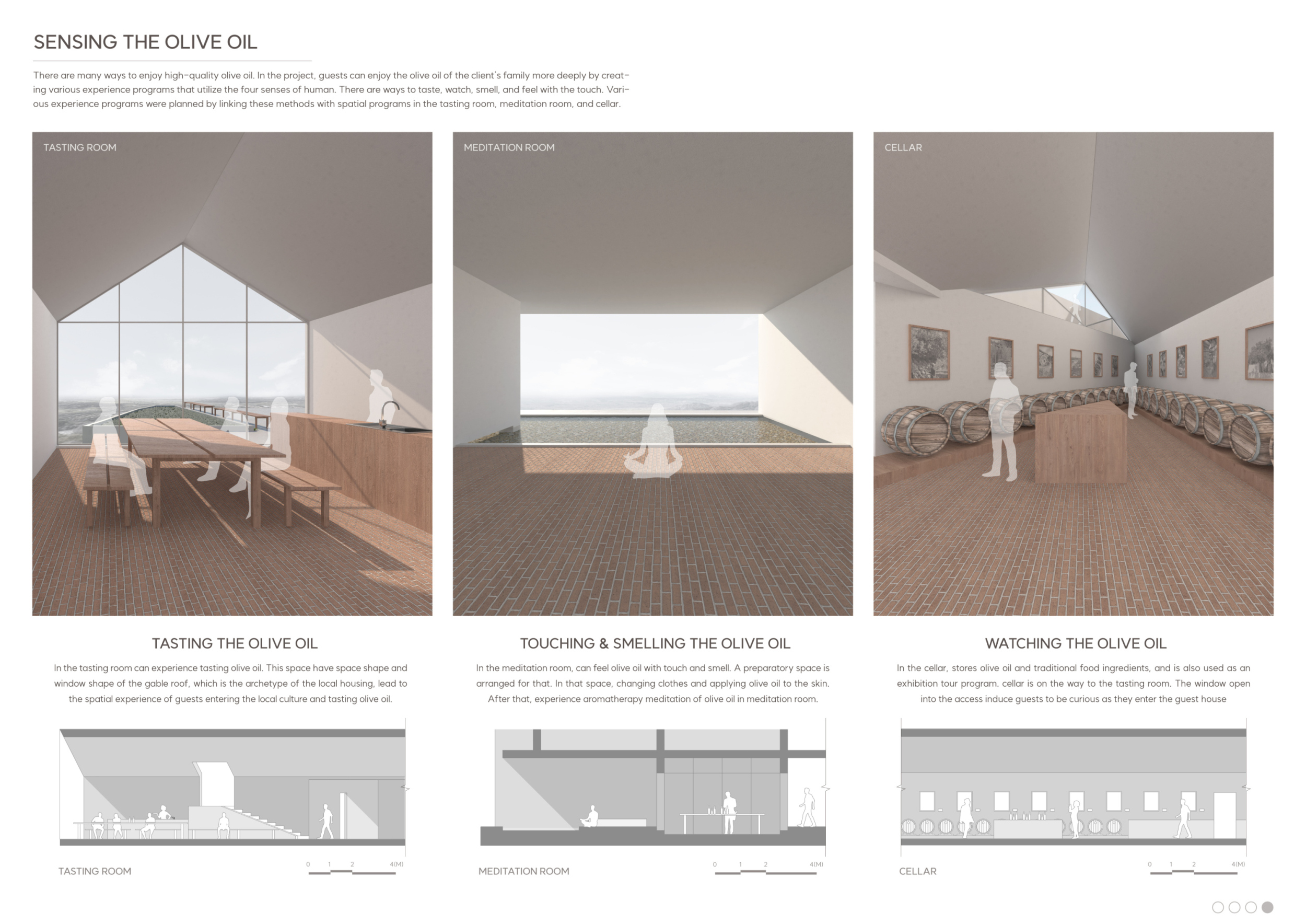 Architecture project // Dual-Skin Design Utilizing Local Stone and ...
