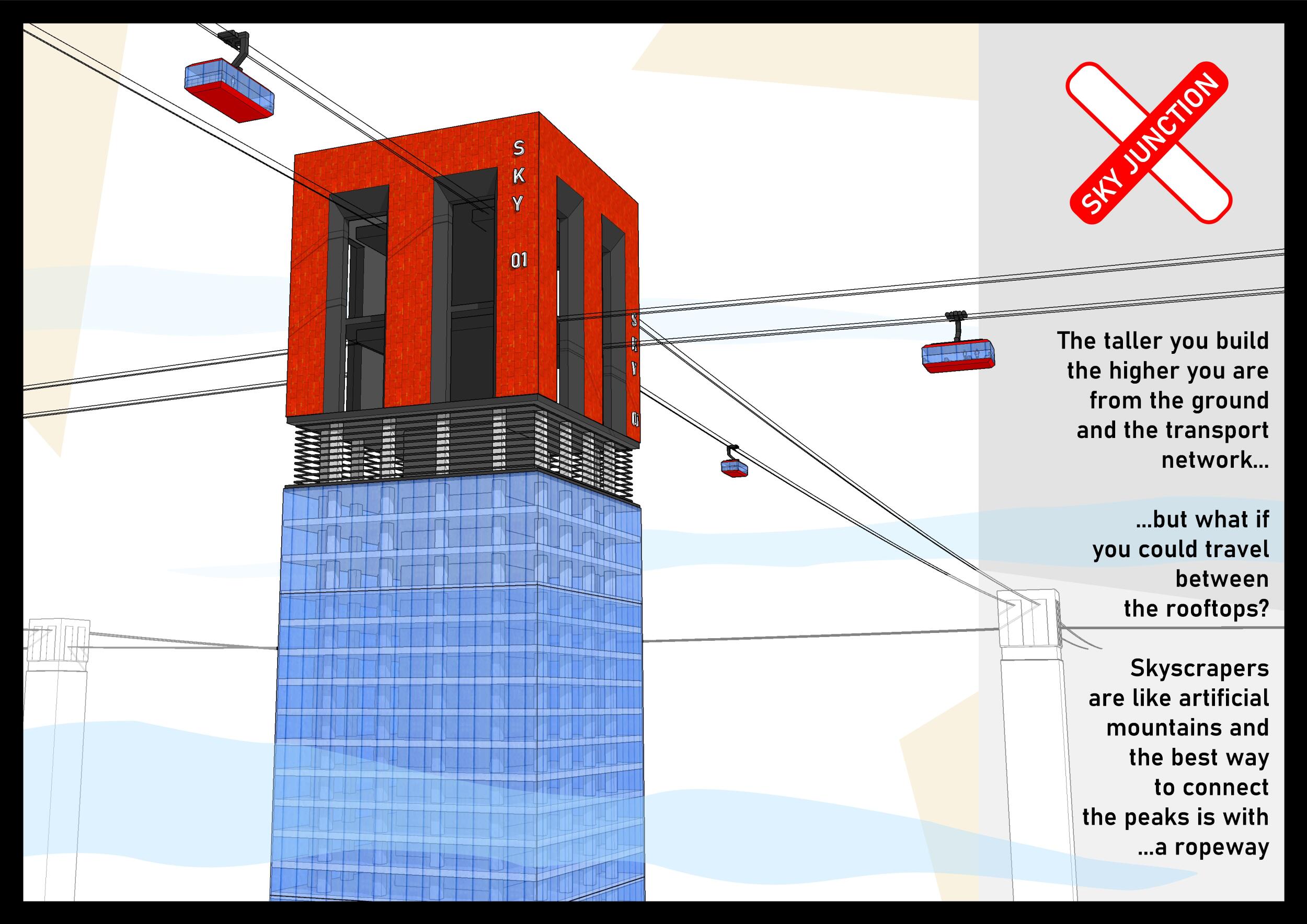 Architecture project // Elevated Connectivity with Integrated Ropeway ...