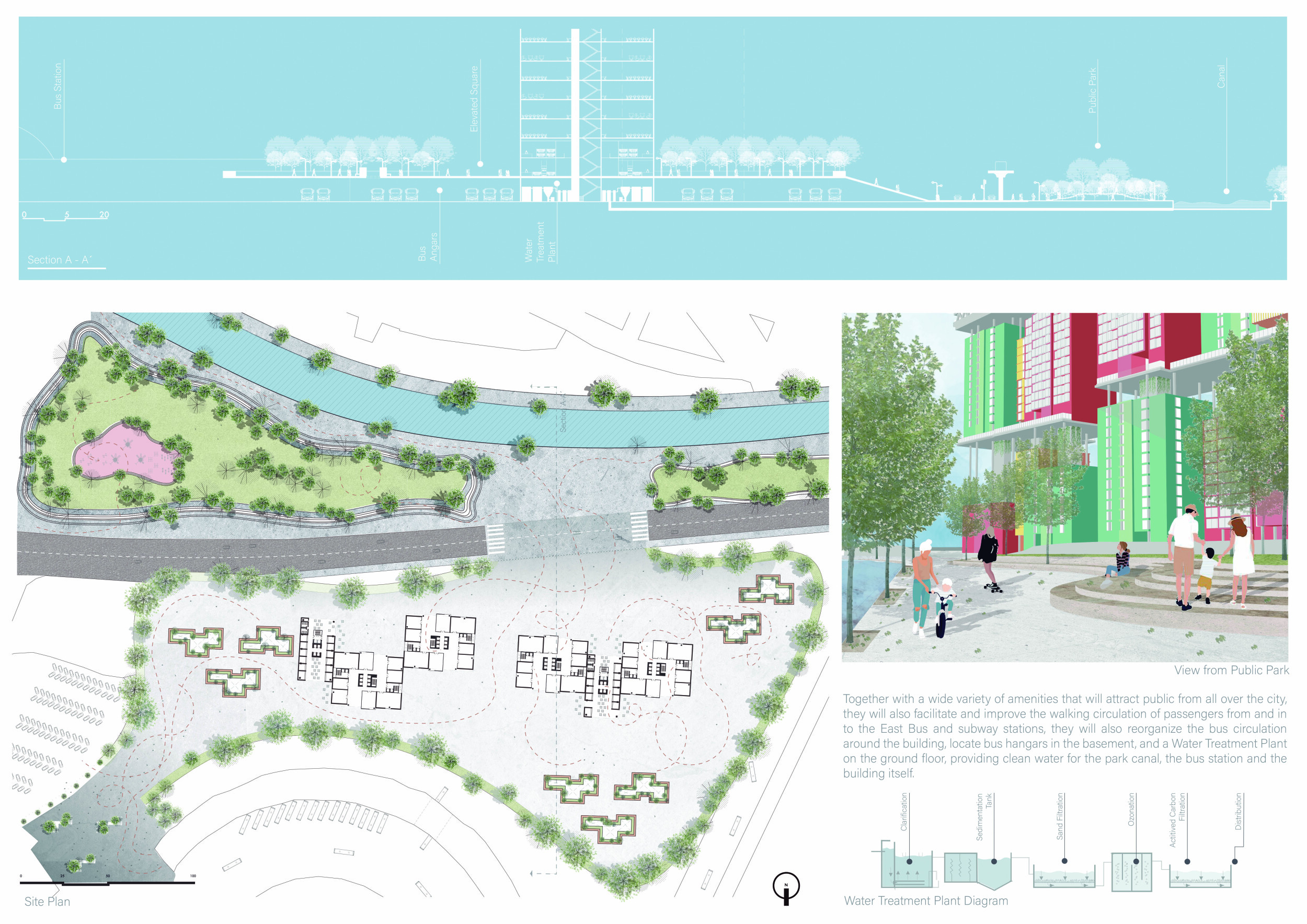 Architecture project // Elevated Communal Spaces Transforming Urban ...