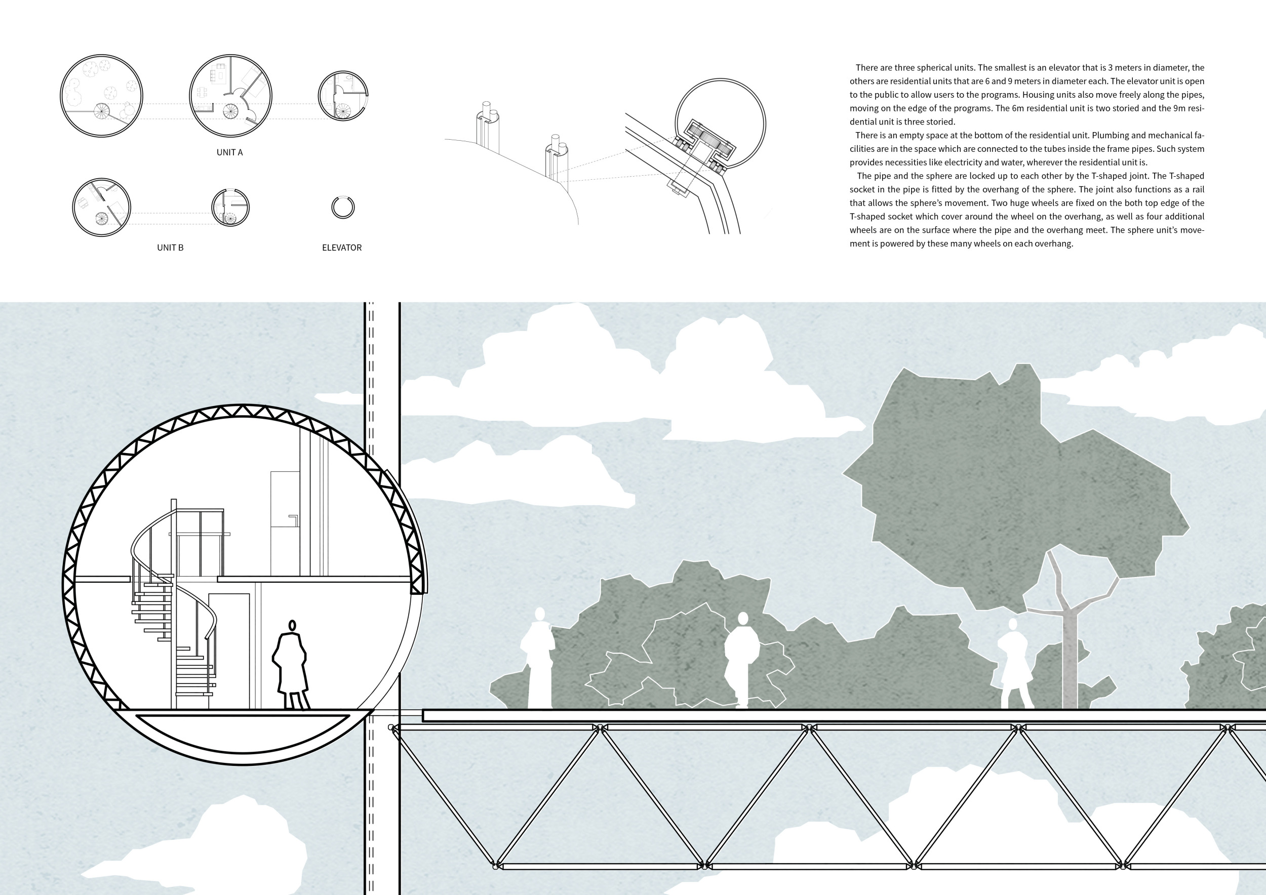 Architecture project // Spherical Living Units Crafted from Steel and ...