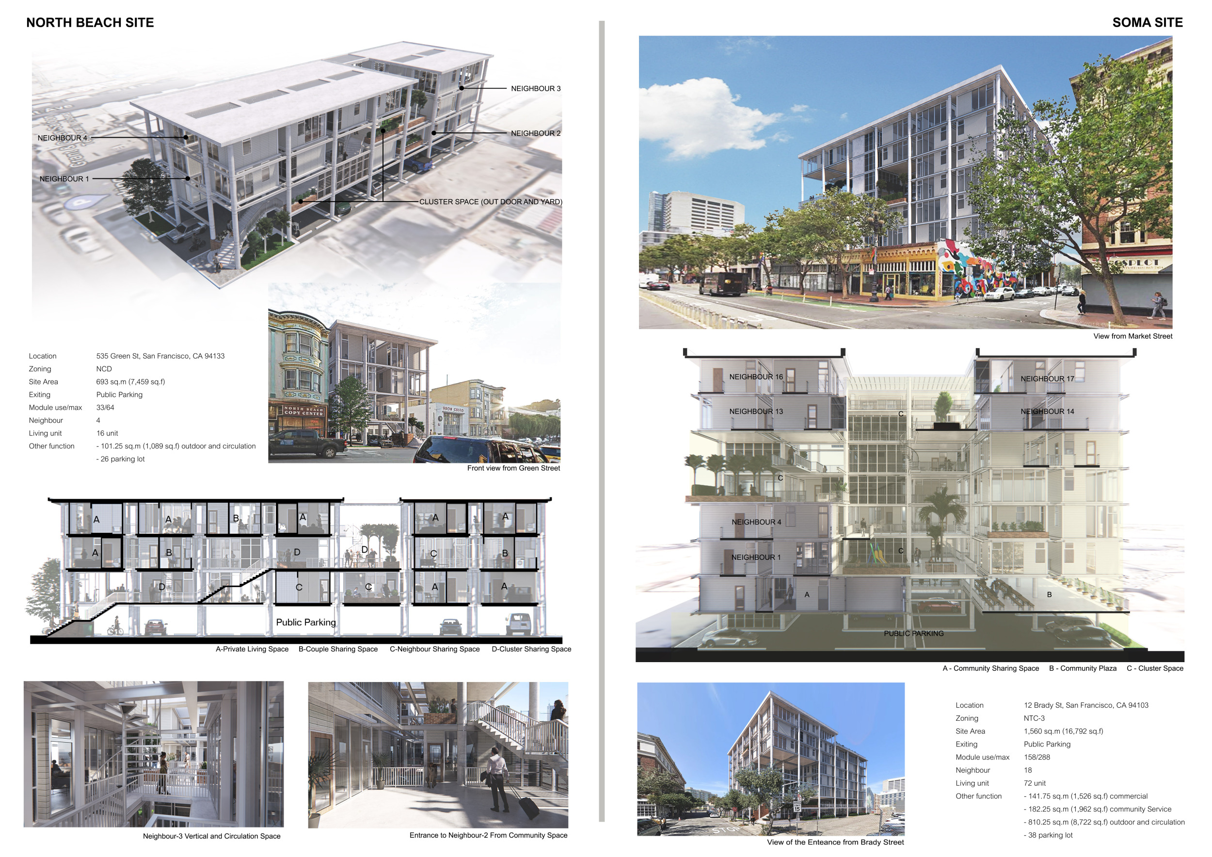 Architecture project // Modular Living Solutions with Integrated ...