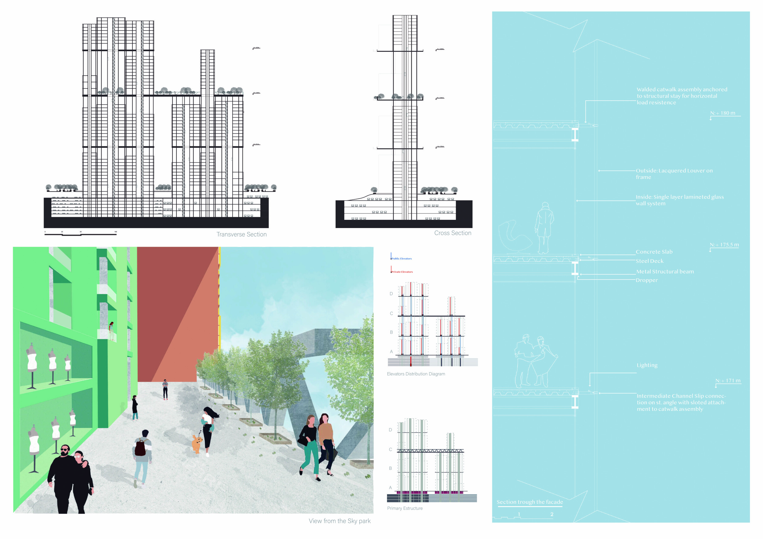 Architecture project // Elevated Communal Spaces Transforming Urban ...