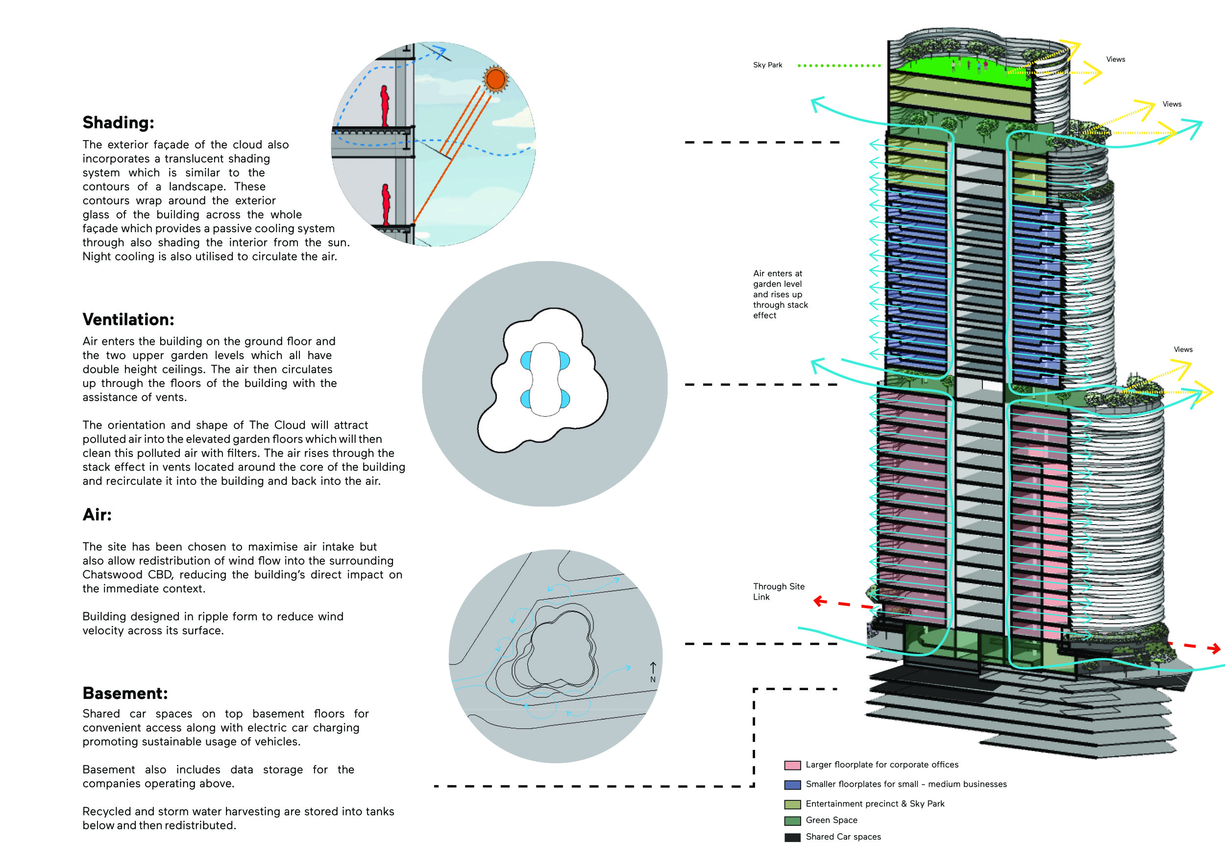 Architecture project // Fluid Form with Translucent Shading and Tiered ...