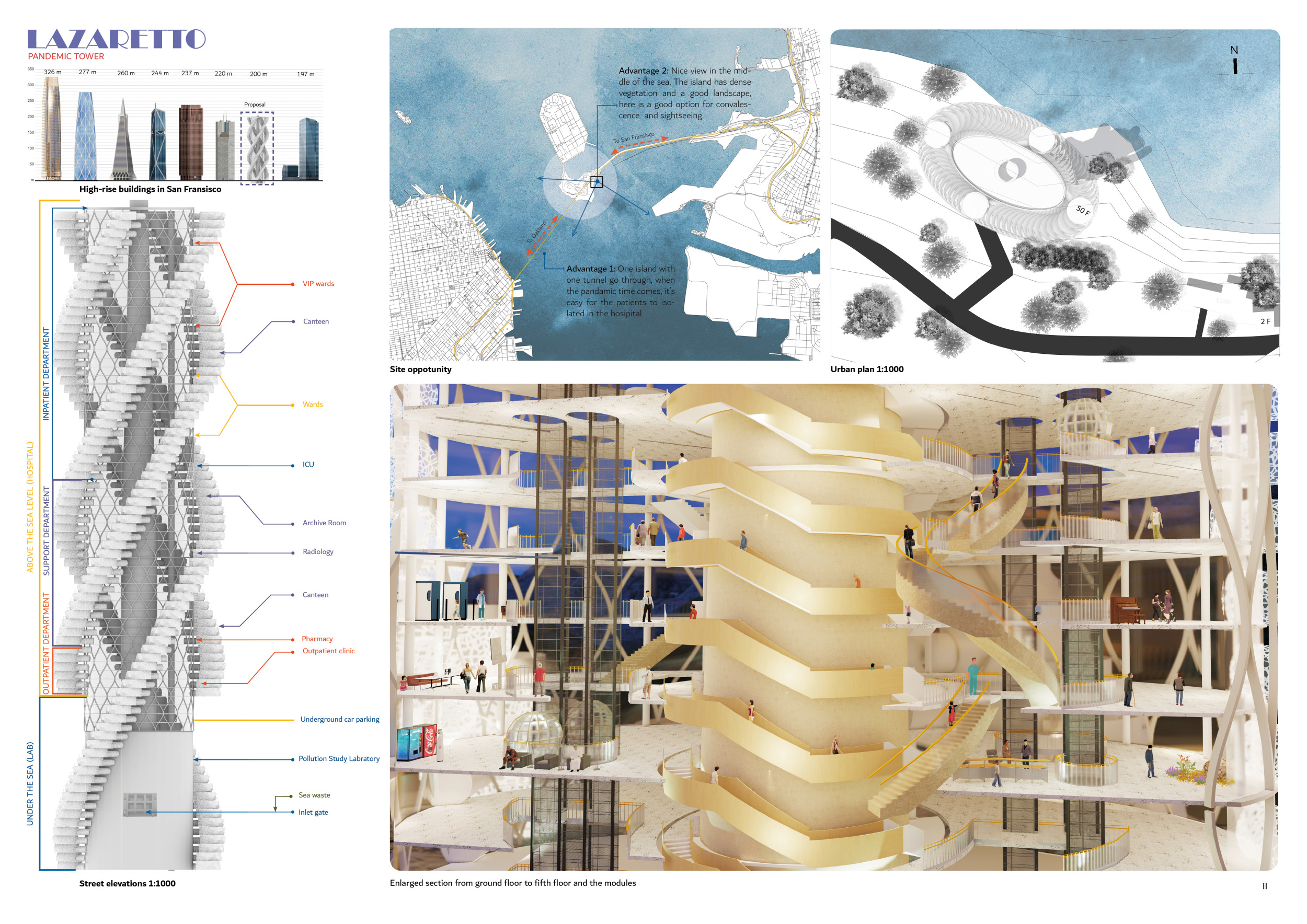 Architecture project // Integrated Waste Management Tower Featuring ...