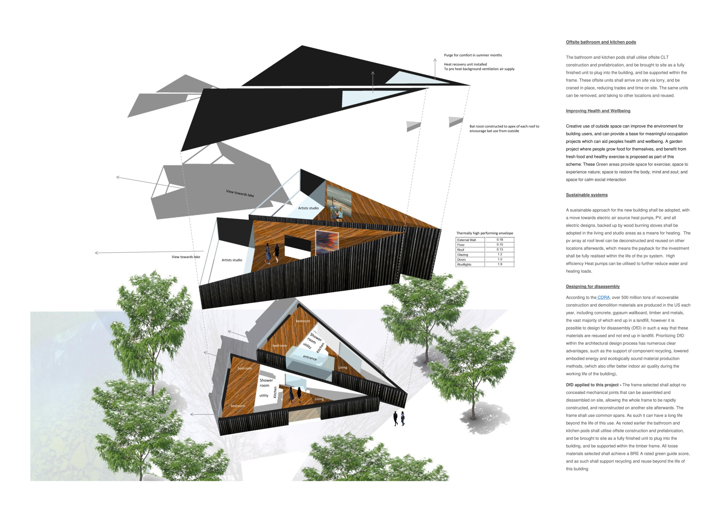 Architecture project // Maximizing Northern Light in Co-Joined ...